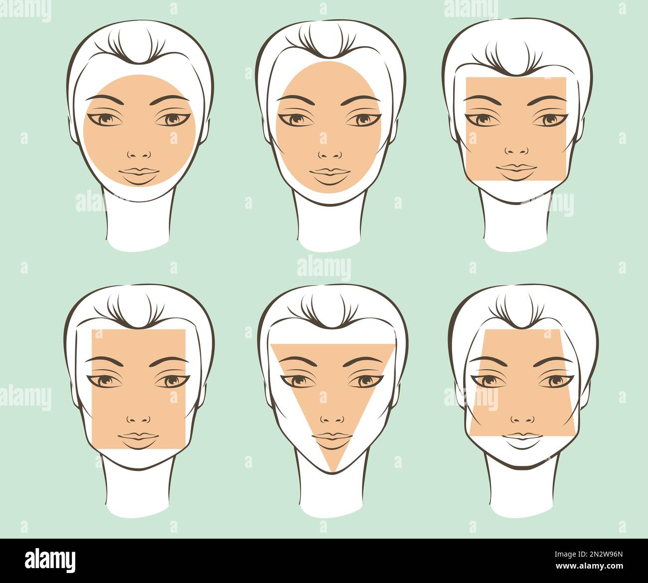 Different face shapes hi-res stock photography and images - Alamy