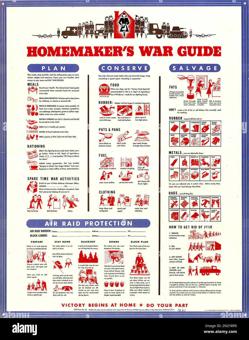 1942 Homemaker's War Guide - World War II - U.S propaganda Poster Stock ...
