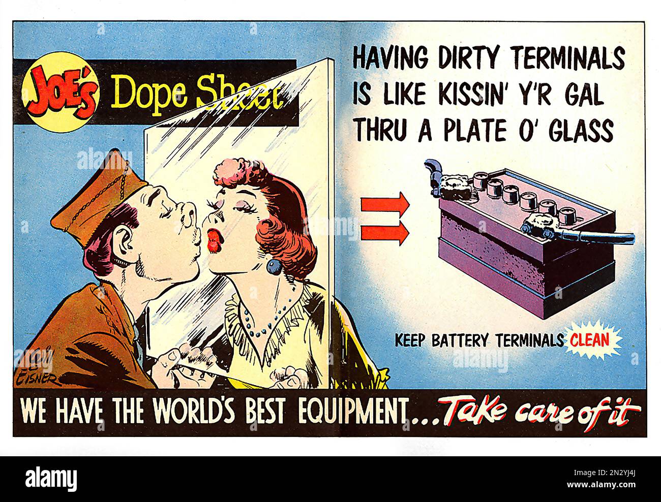 Keep Terminal Battery Clean ! - World War II - Comic style U.S ...