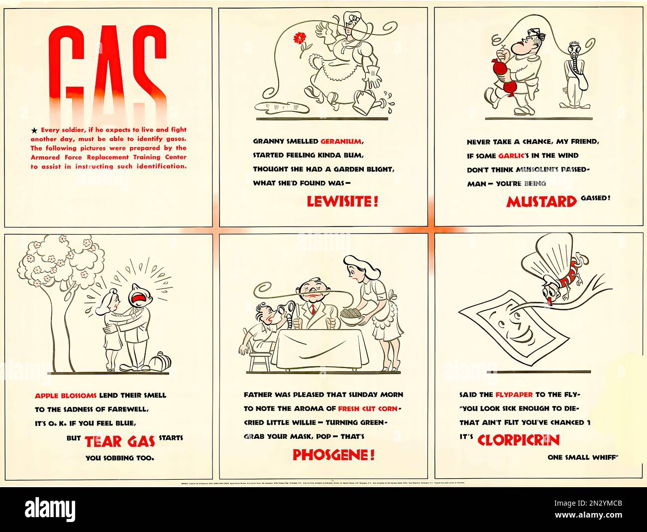 1942 gas! - World War II - U.S propaganda Poster Stock Photo - Alamy