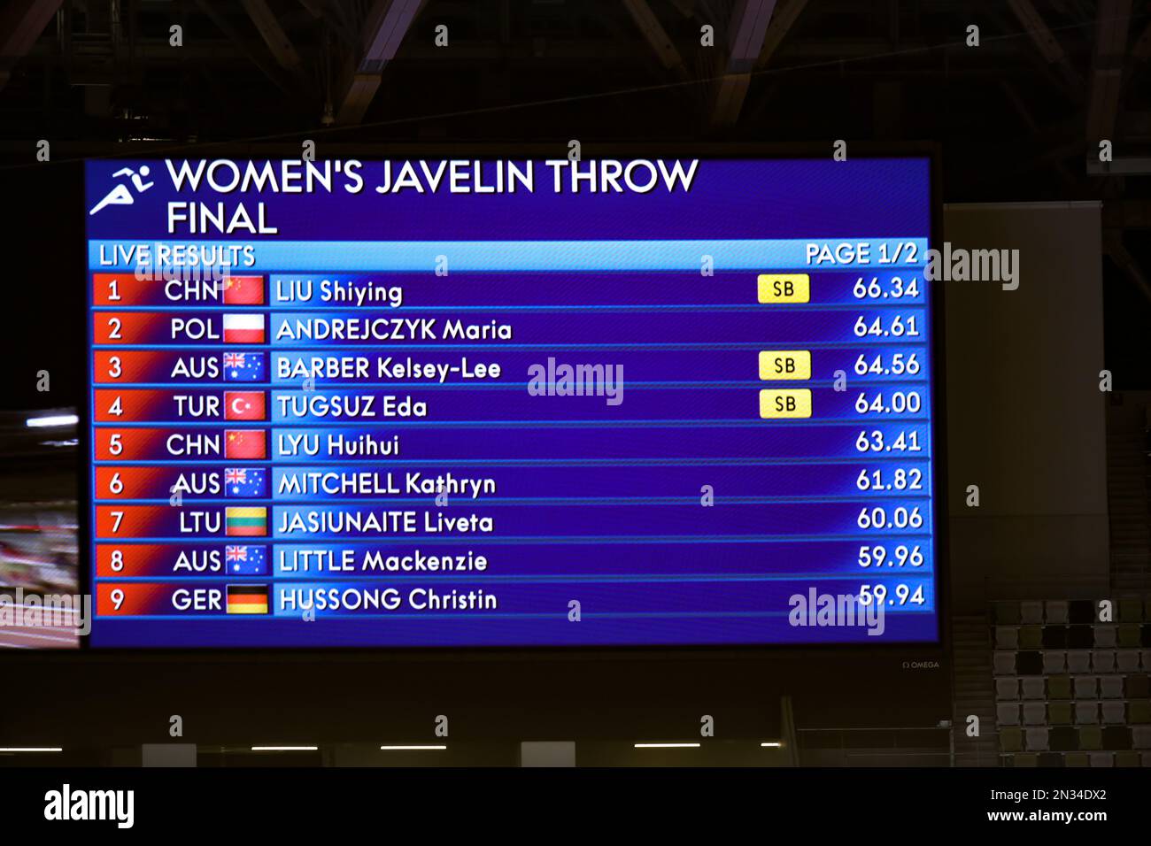 AUG 06, 2021 - Tokyo, Japan: LIU Shiying of China wins the Gold Medal ...
