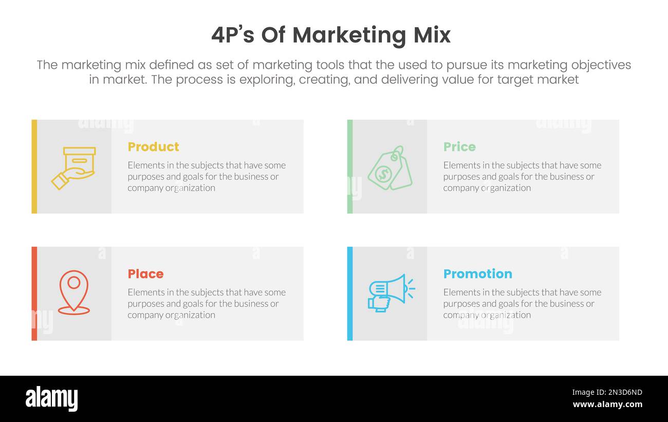 marketing mix 4ps strategy infographic with long box with grey ...