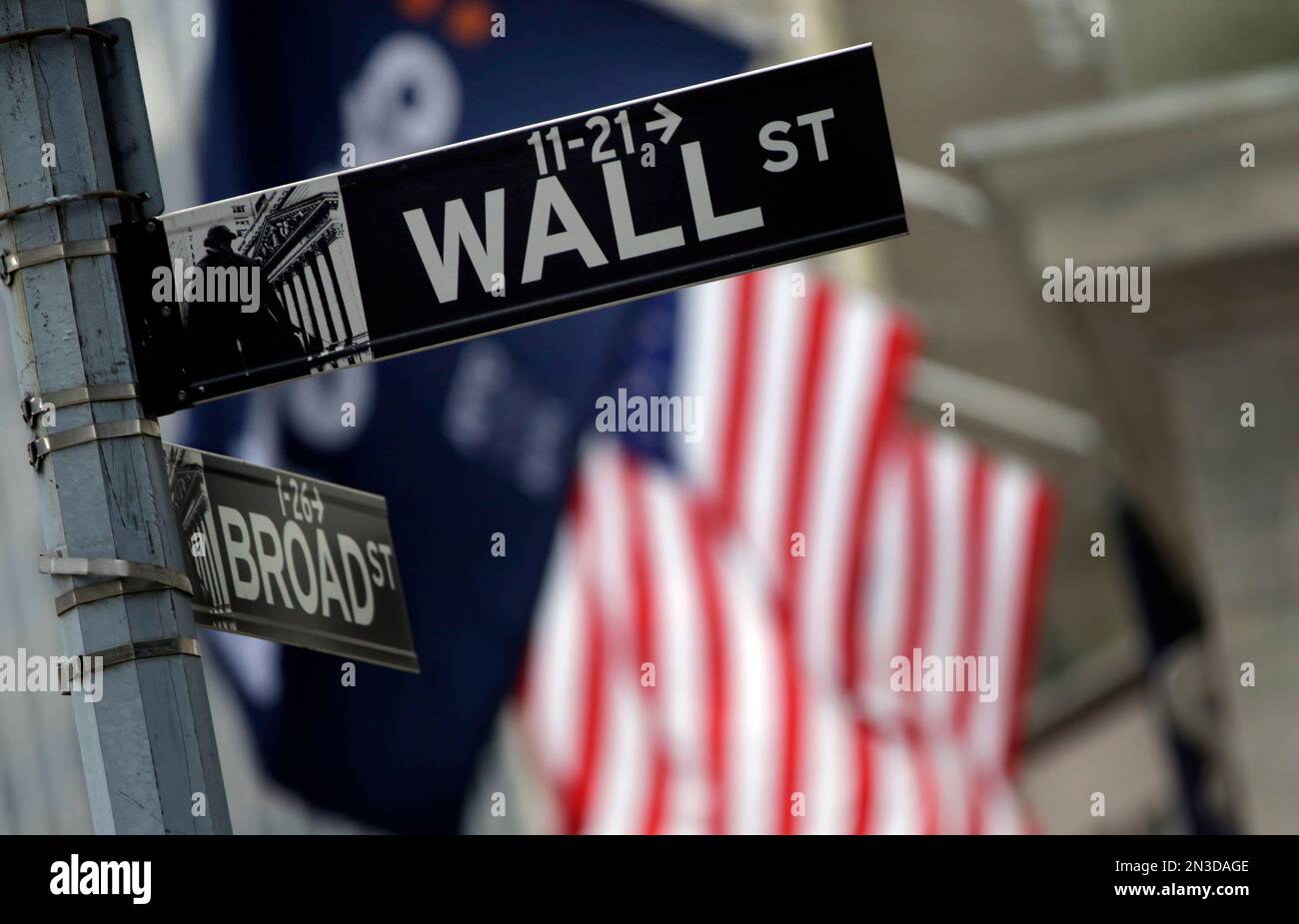 A Wall Street sign adjacent to the New York Stock Exchange, Thursday ...