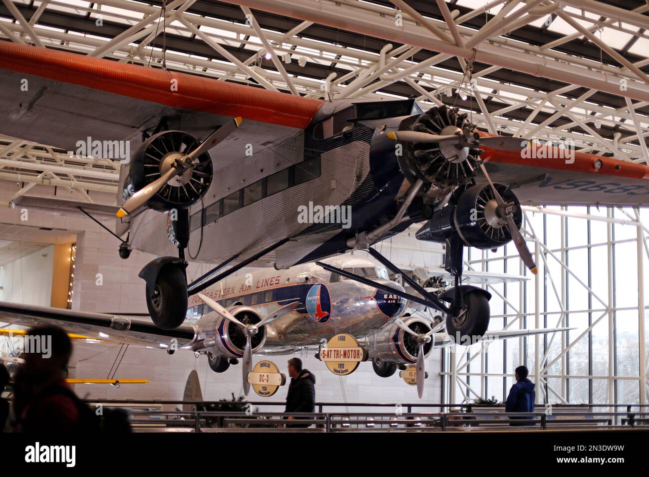 This is a display showing the evolution of commercial aviation at the ...
