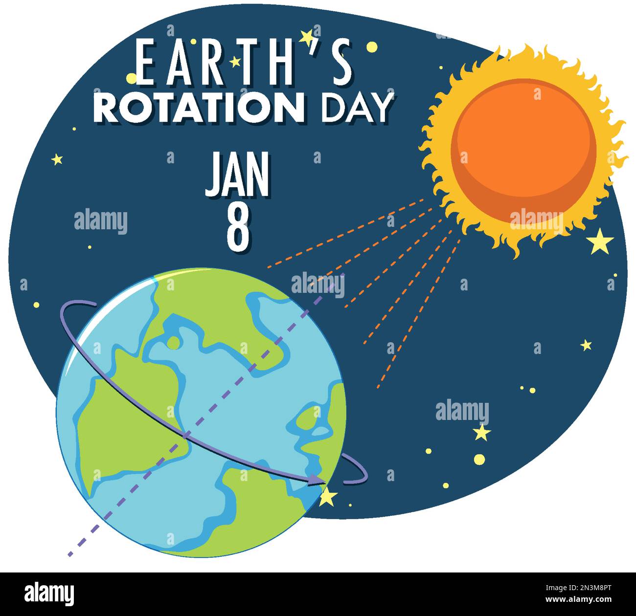 Earth's Rotation Day banner design illustration Stock Vector Image ...