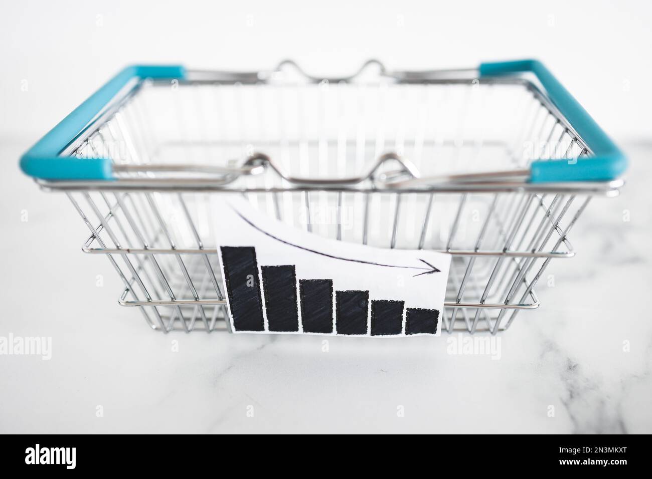 when will inflation go down. shopping basket with graph showing prices ...