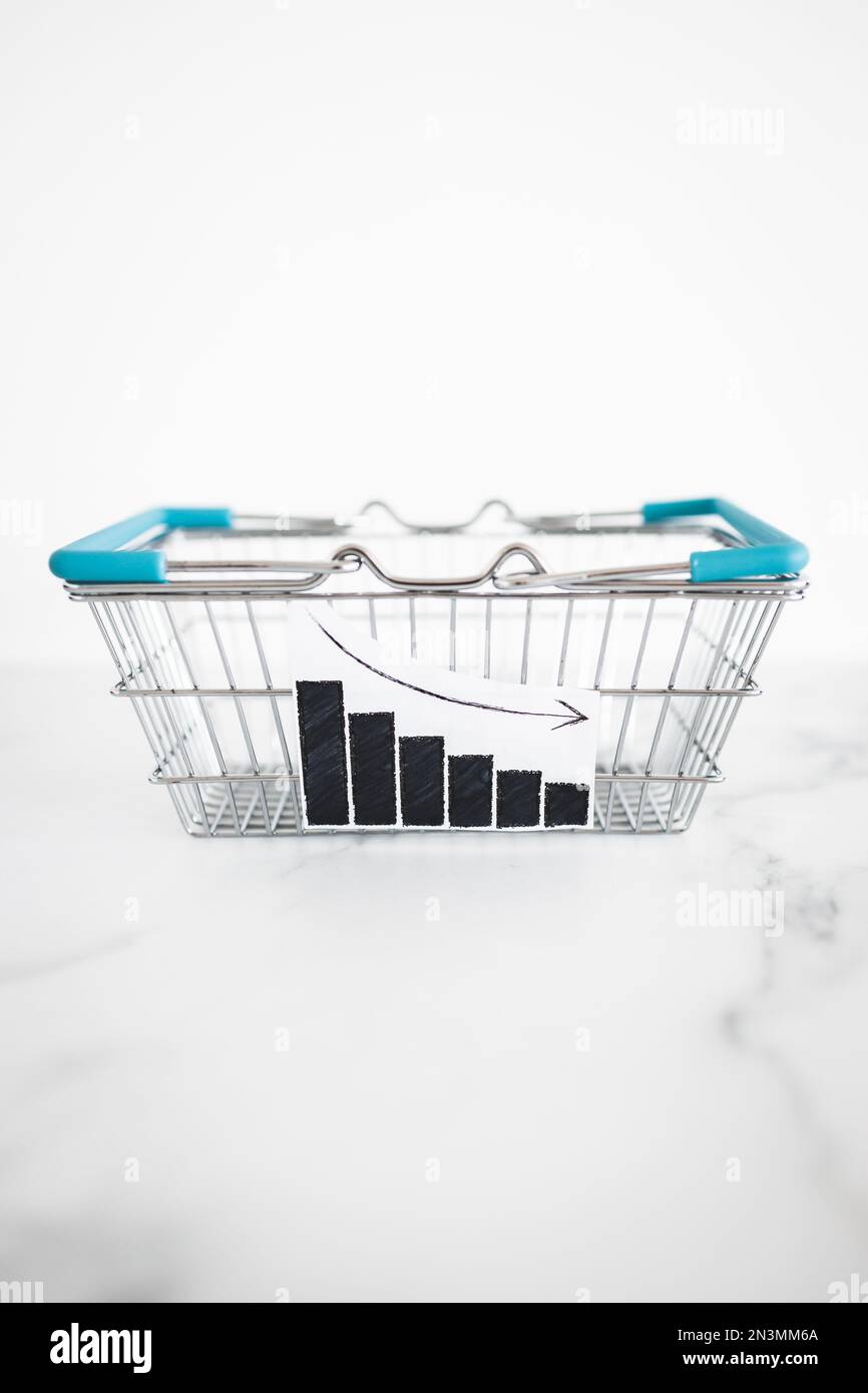 when will inflation go down. shopping basket with graph showing prices ...