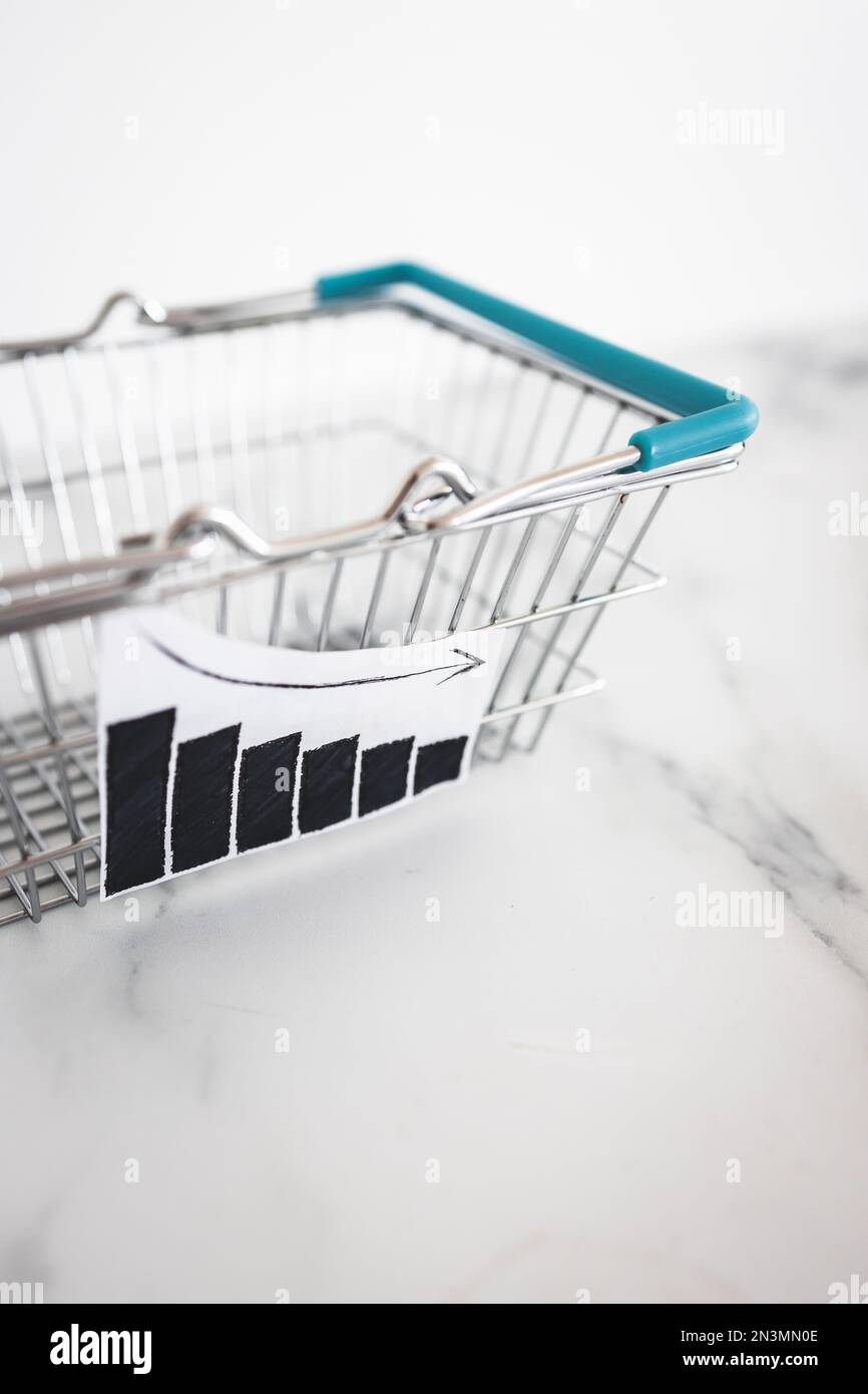 when will inflation go down. shopping basket with graph showing prices ...