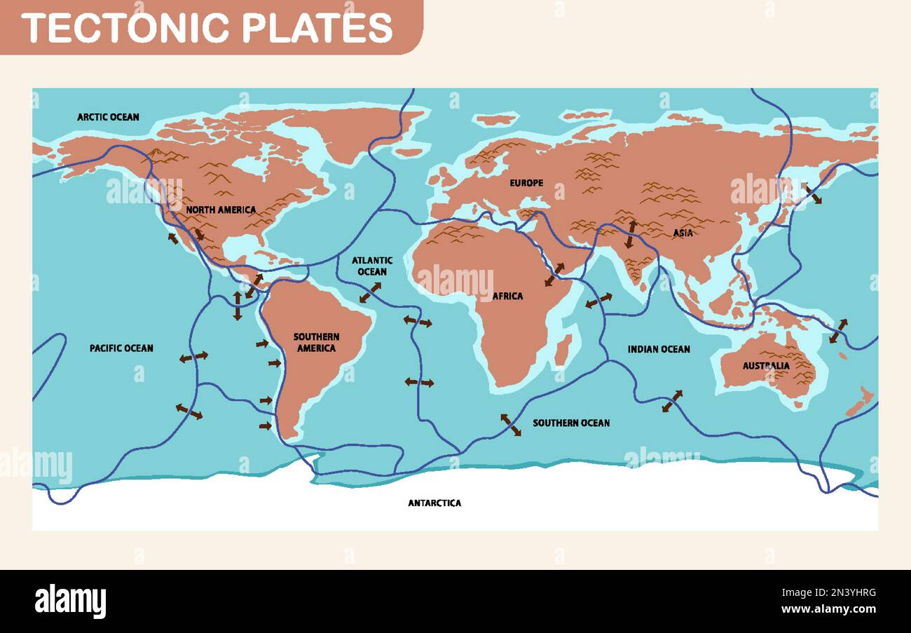 Tectonic plates and landforms illustration Stock Vector Image & Art - Alamy