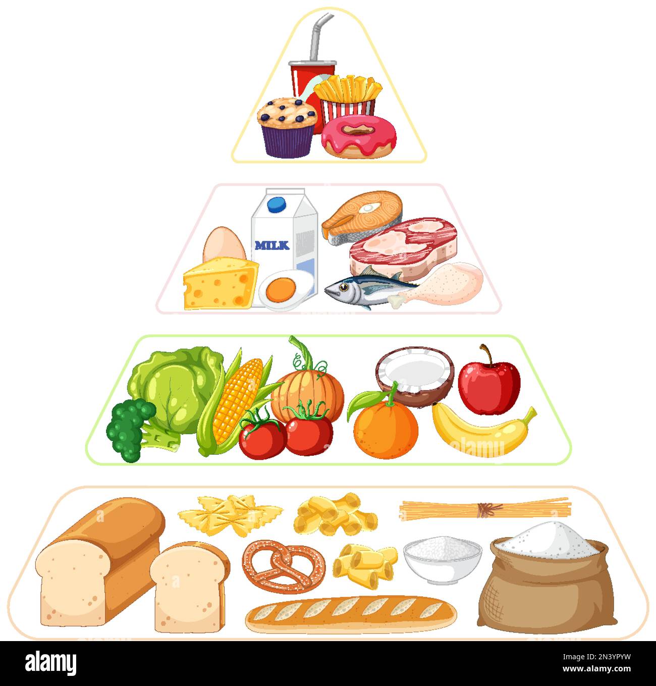 Food nutrition groups pyramid illustration Stock Vector Image & Art - Alamy