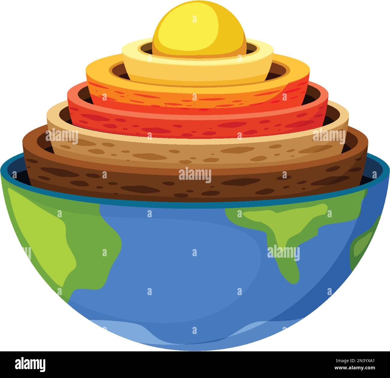 Layers of the Earth Lithosphere illustration Stock Vector Image & Art ... Layers of the Earth Lithosphere illustration Stock Vector Image & Art ...