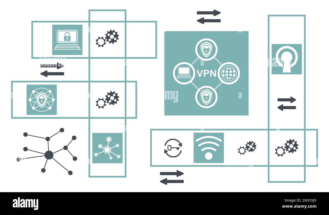 Concept of vpn with connected icons Stock Photo - Alamy
