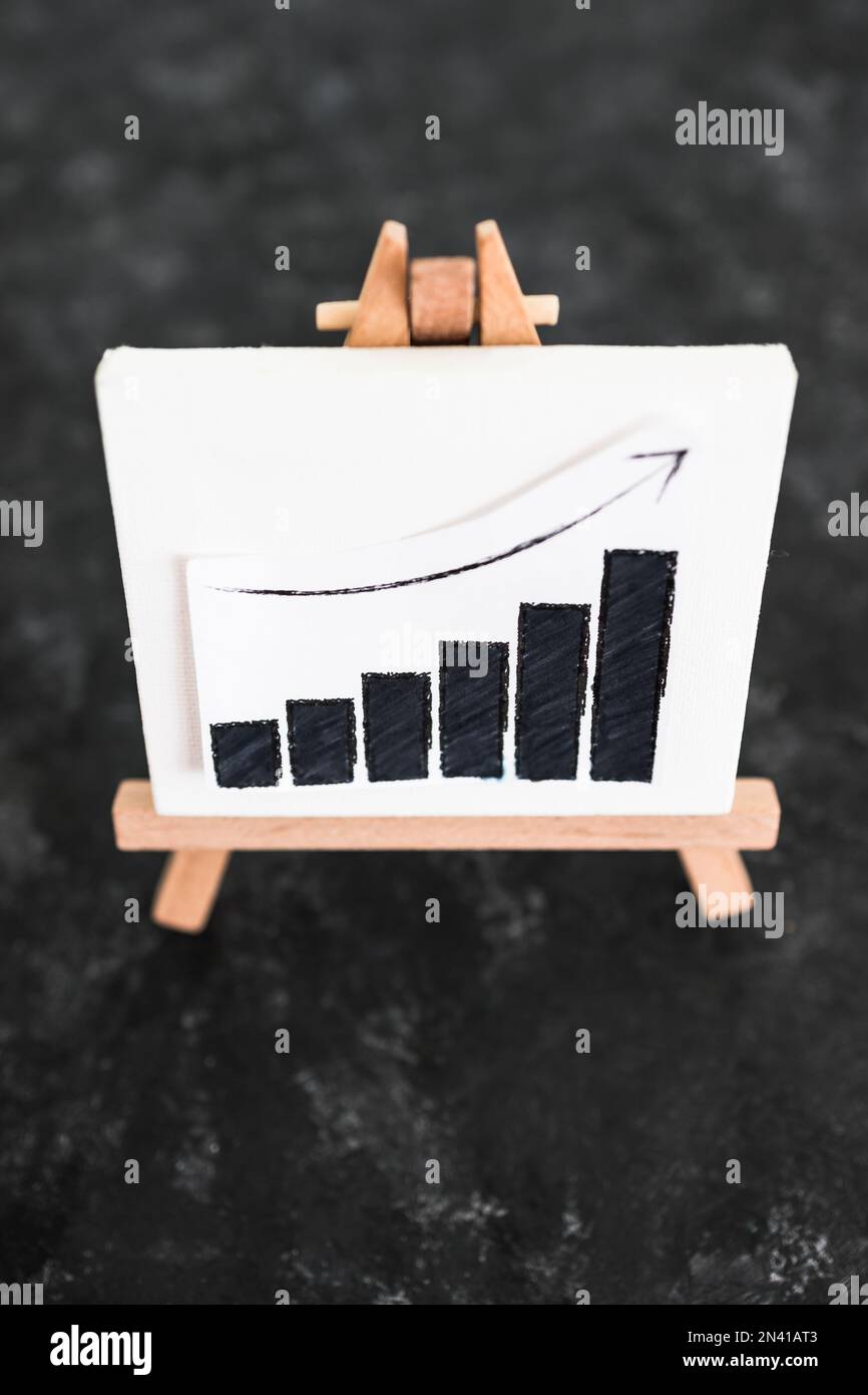 when will inflation go down. canvas with graph showing prices dropping ...