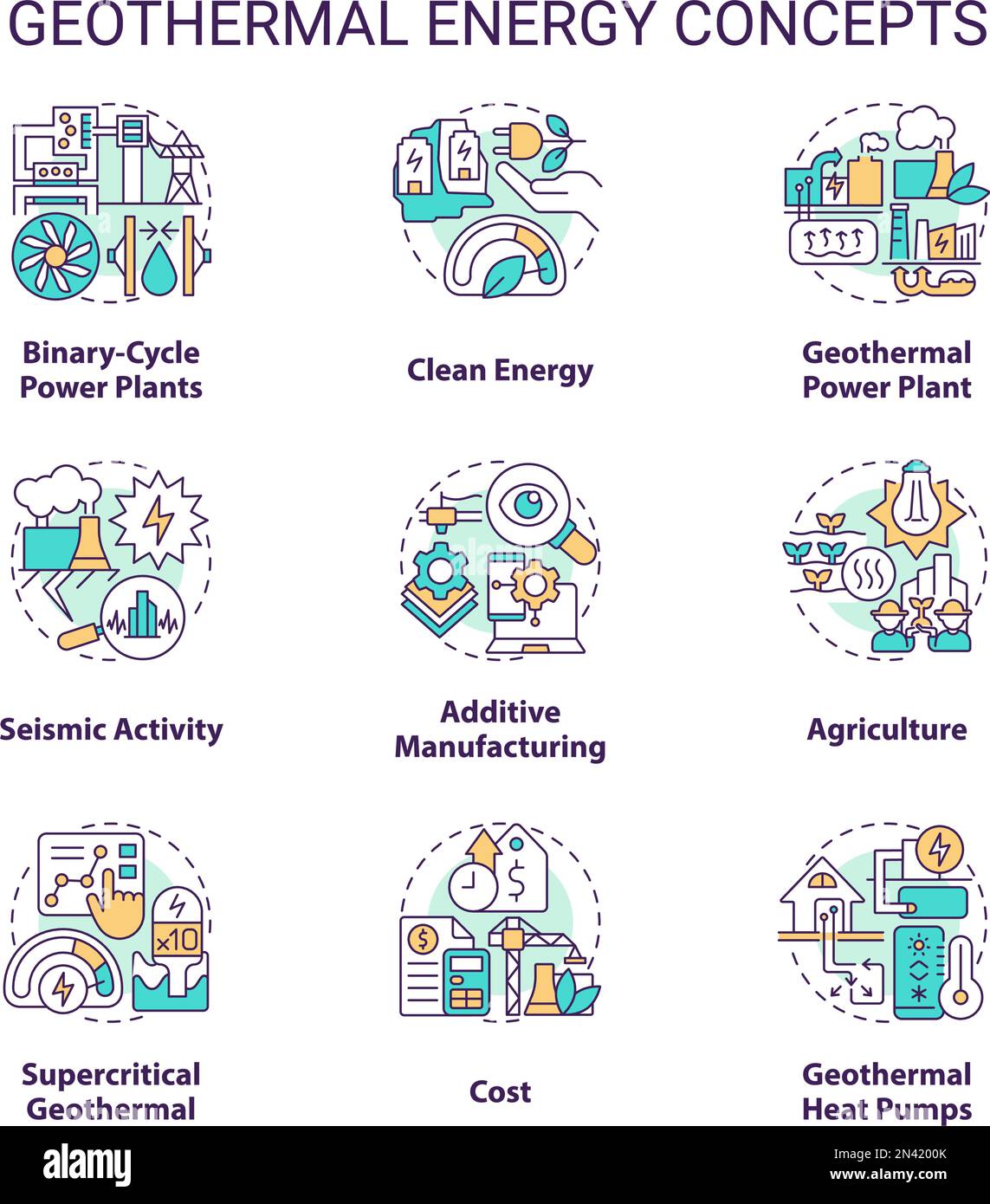 Subsurface water collection hi-res stock photography and images - Alamy