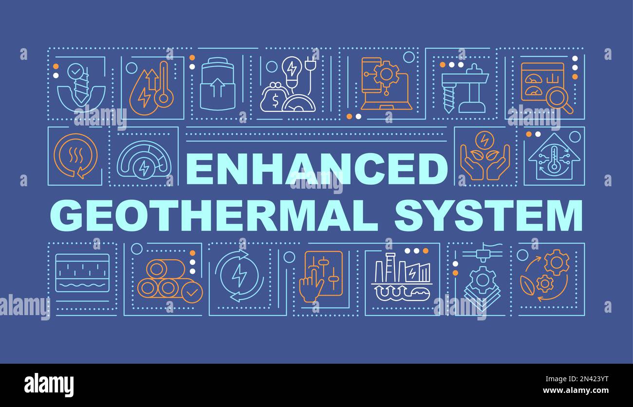 Enhanced geothermal system word concepts dark blue banner Stock Vector ...
