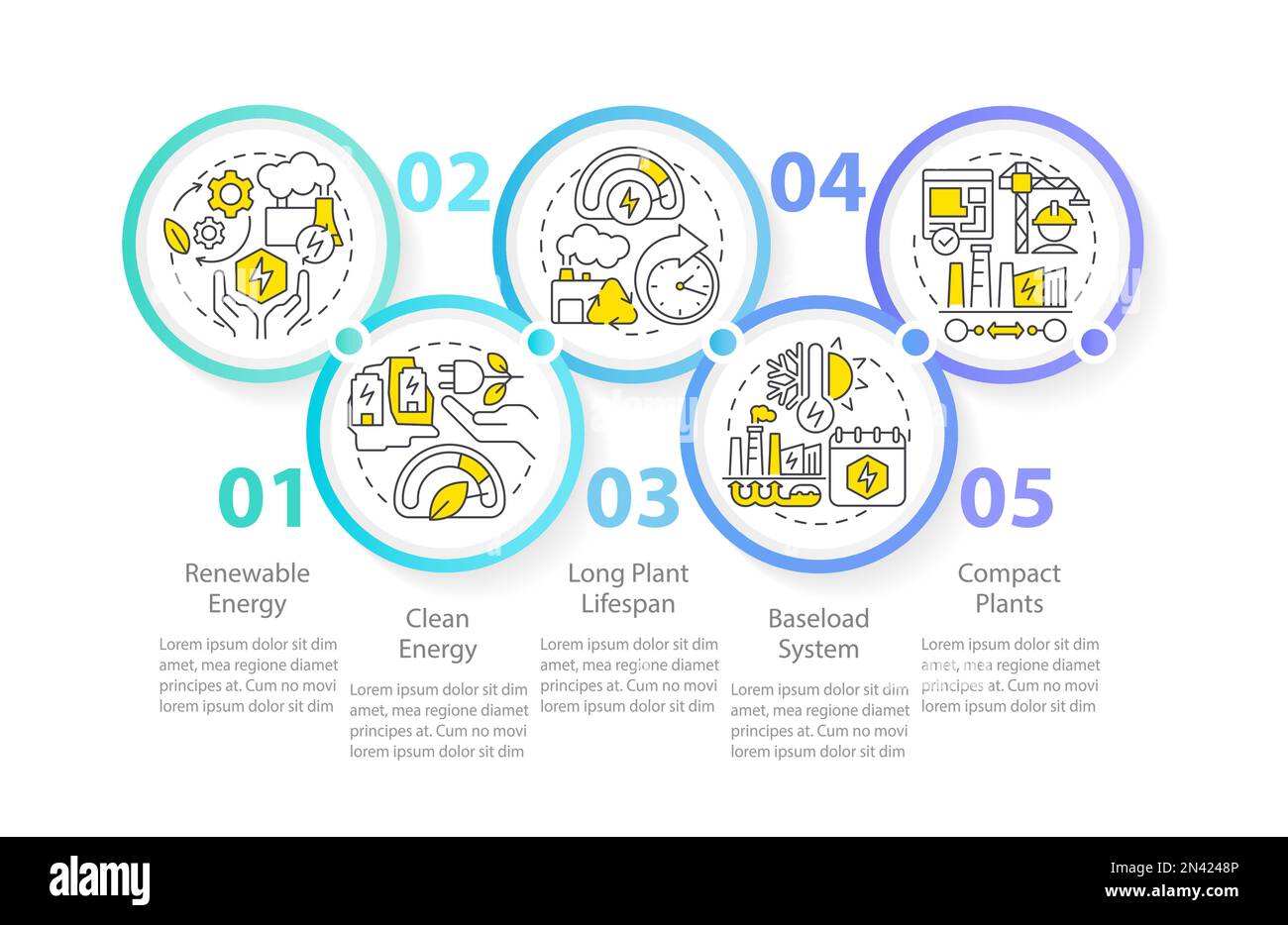 Using geothermal energy advantages circle infographic template Stock ... Using geothermal energy advantages circle infographic template Stock ...