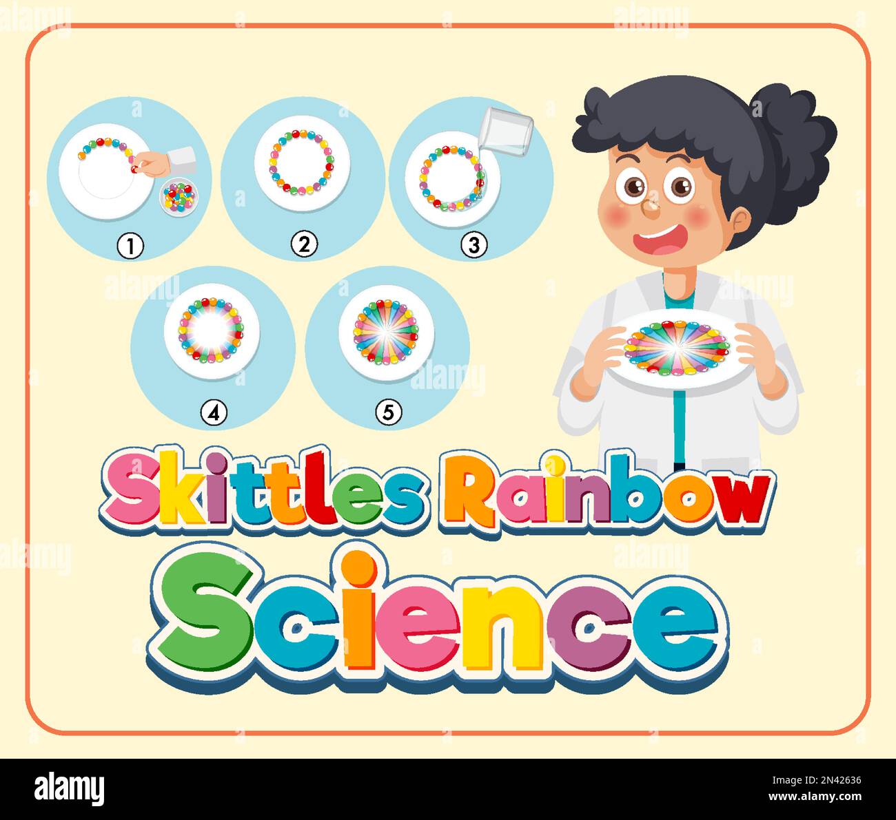 Rainbow skittles science experiment illustration Stock Vector Image ...