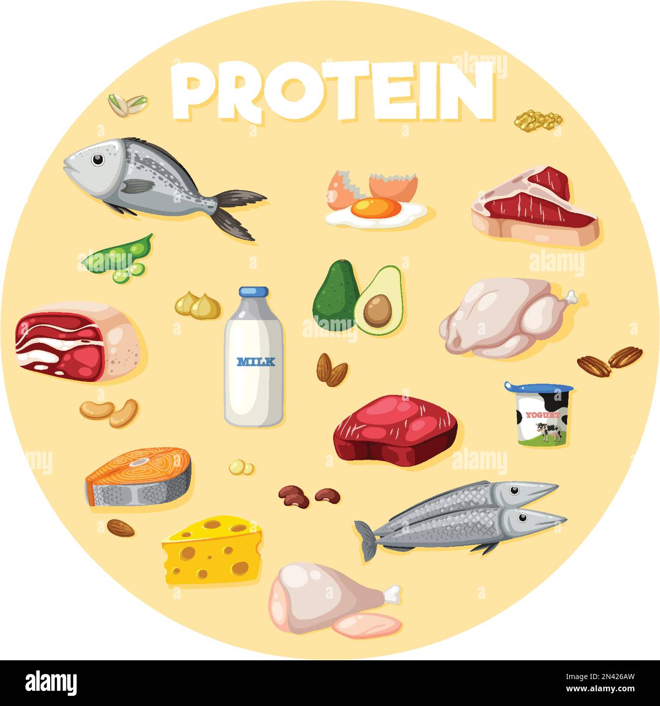 Protein Food Clipart Protein Food: Over 230,389 Royalty Free