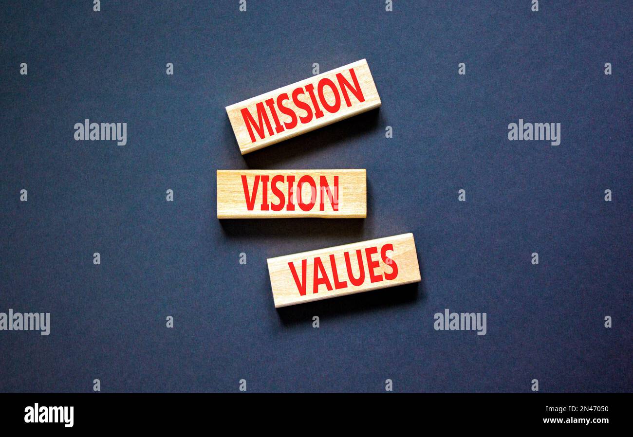 Mission vision values symbol. Concept words Mission Vision Values on ...