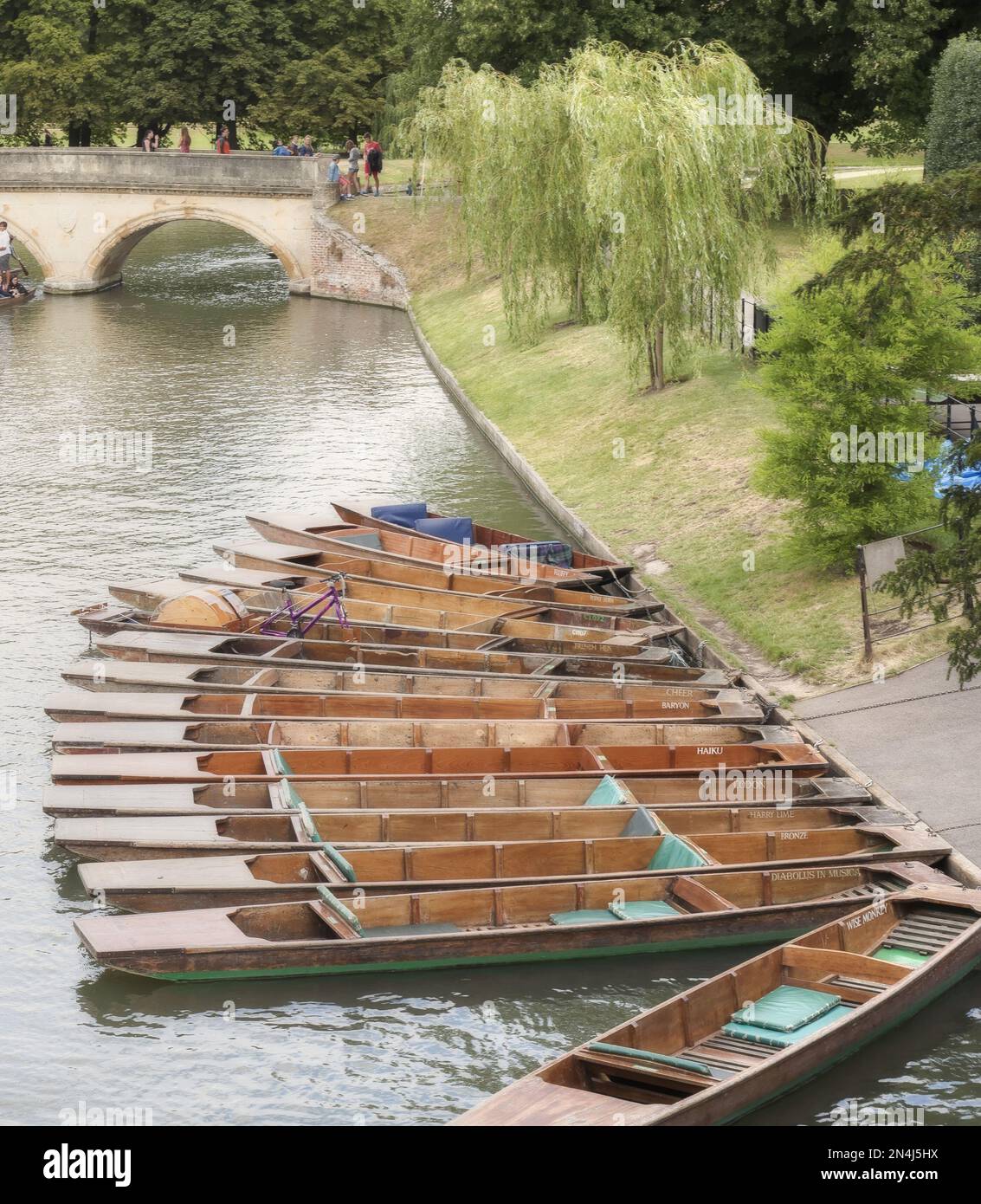 Cambridge a Street Photographers dream in capturing the Residents and ...