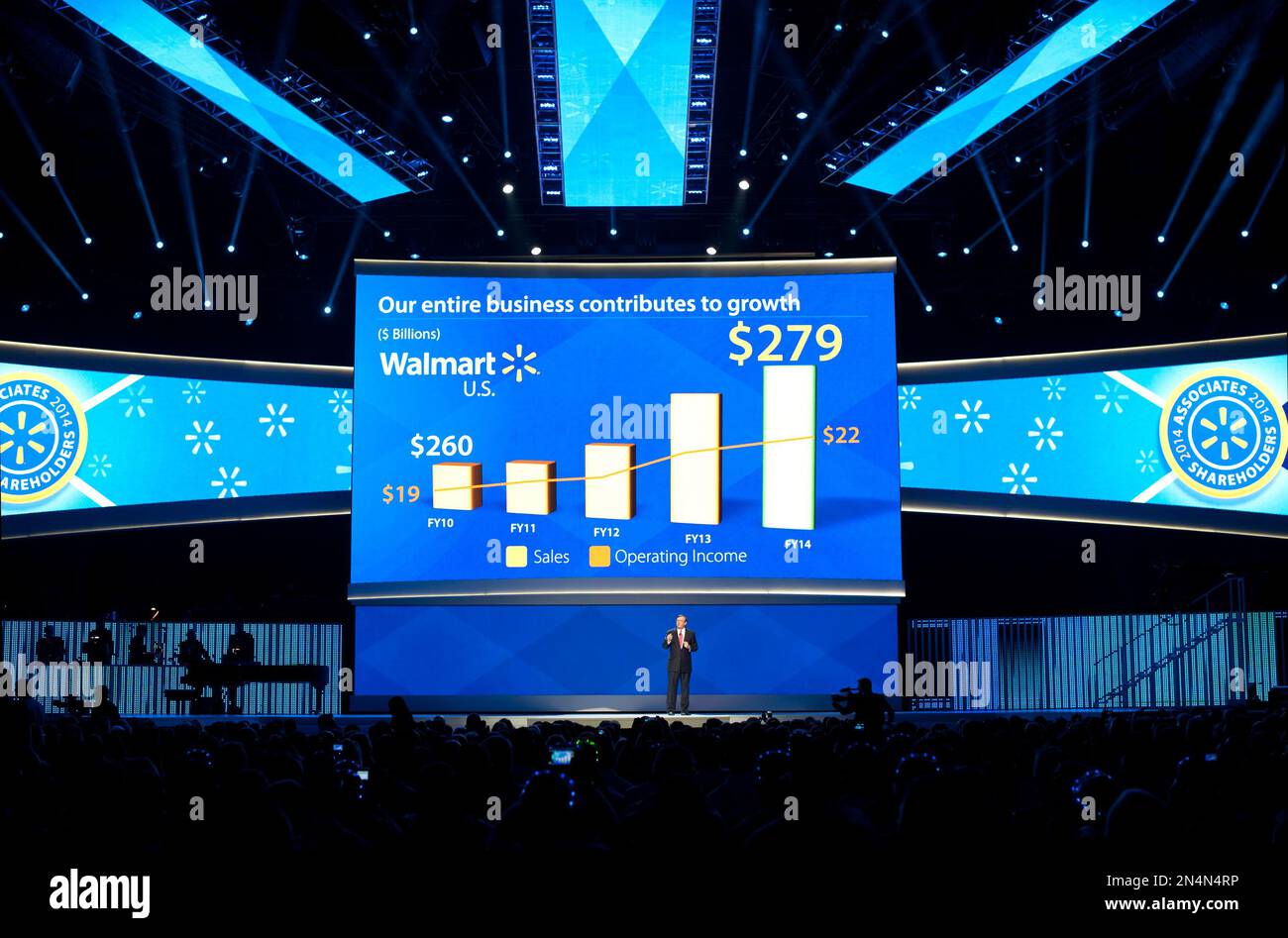 Charles Holley, Chief Financial Officer of Wal-Mart Stores, speaks ...