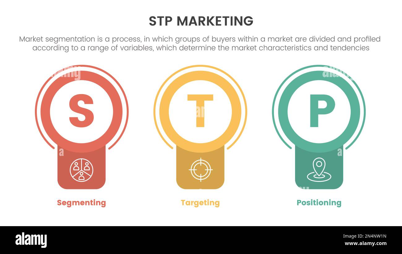 Stp Marketing Strategy Model For Segmentation Vector - vrogue.co Stp Marketing Strategy Model For Segmentation Vector - vrogue.co