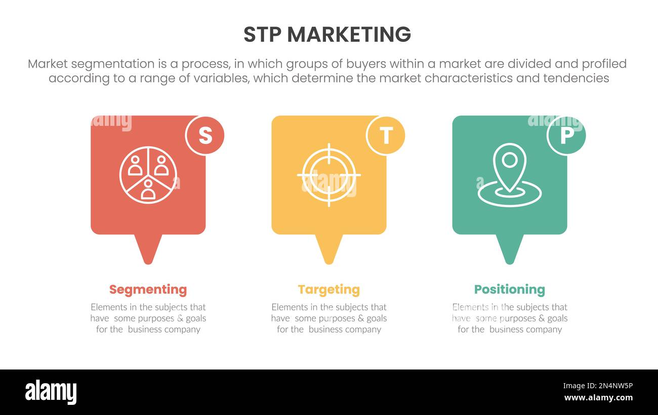 stp marketing strategy model for segmentation customer infographic with ...