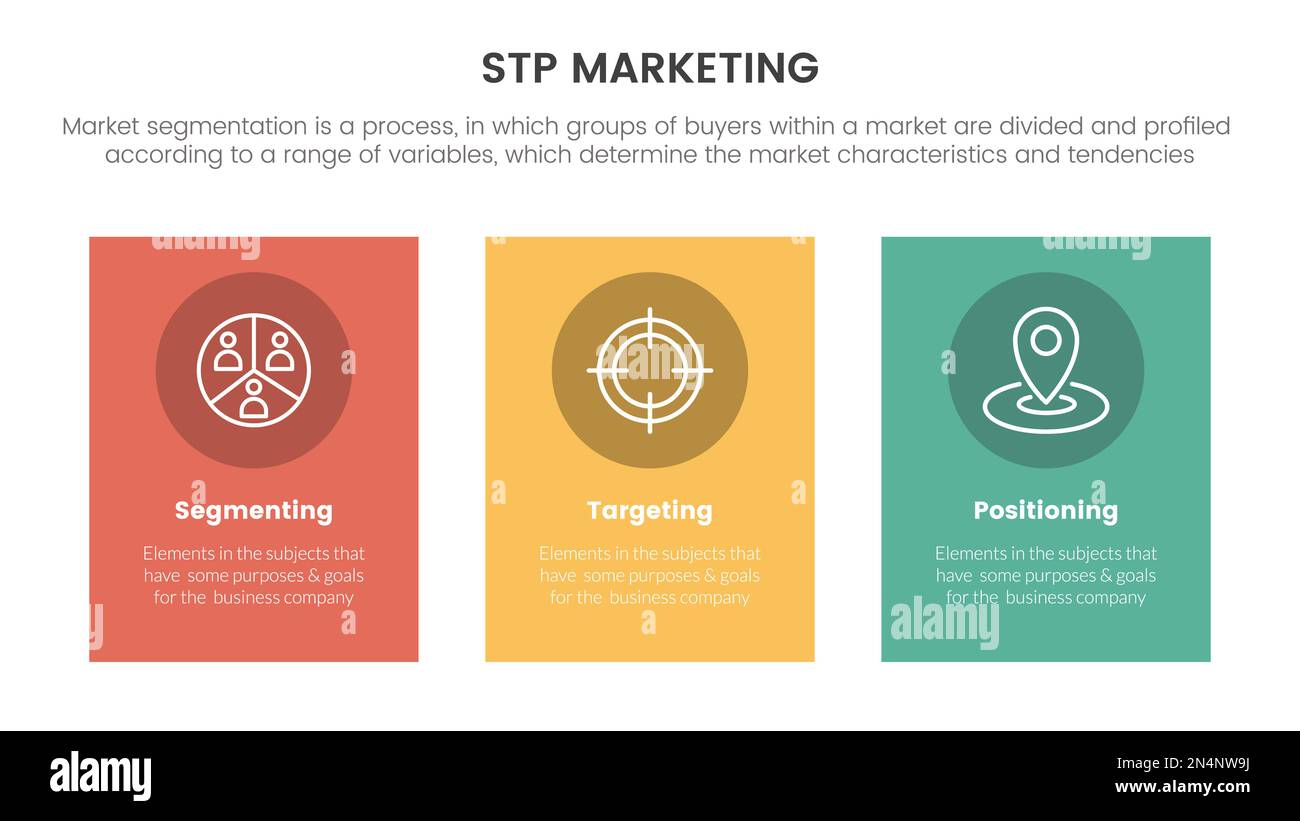 Stp Marketing Strategy Model For Segmentation Customer Infographic With Vertical Rectangle Box