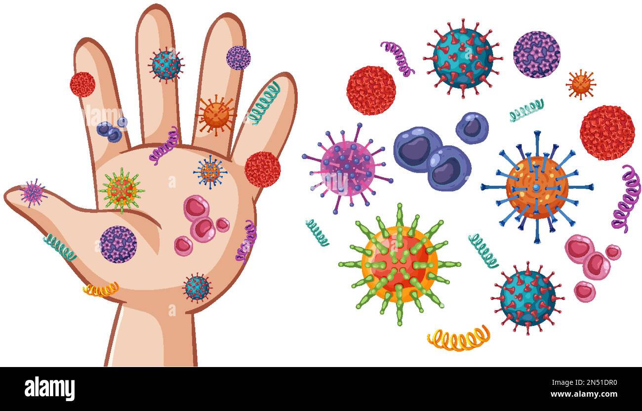 Germ on human hand illustration Stock Vector Image & Art - Alamy