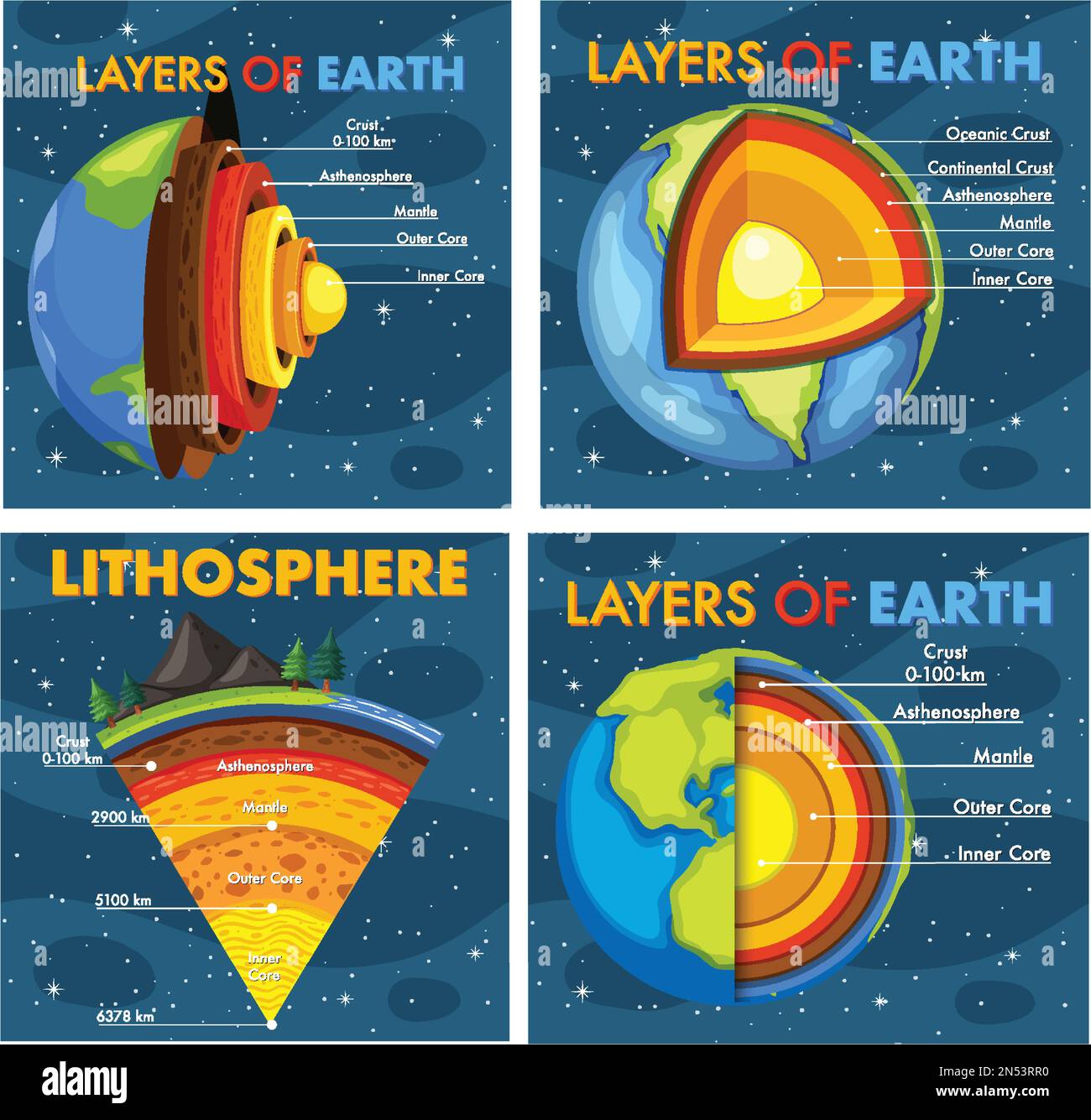 The layers of the earth concept illustration Stock Vector Image & Art ...