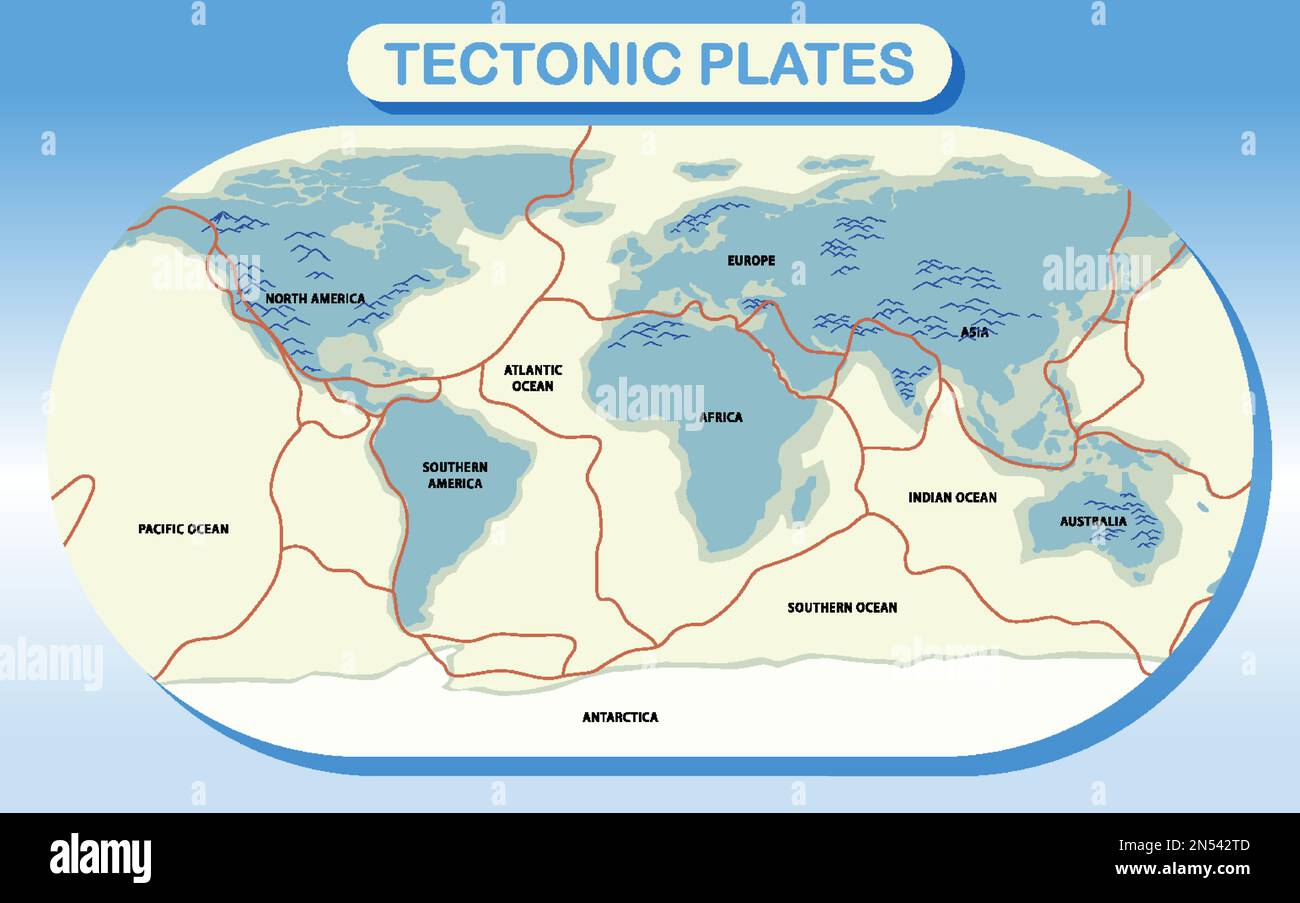 Tectonic plates and landforms illustration Stock Vector Image & Art - Alamy