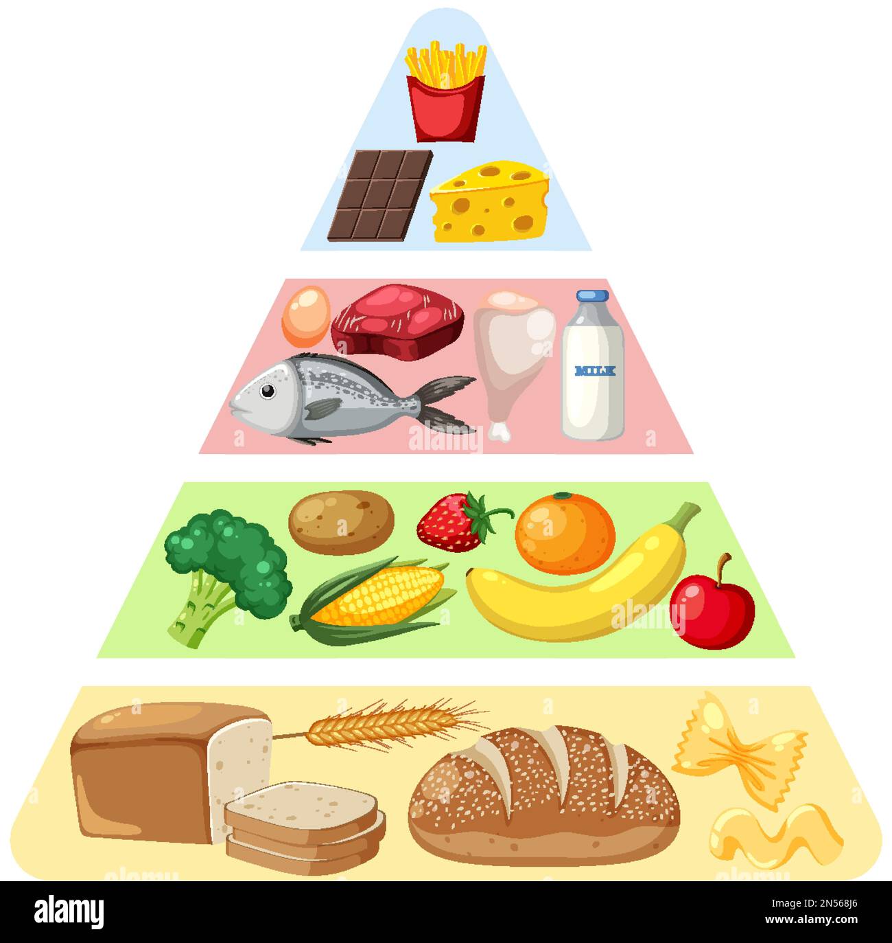 Food nutrition groups pyramid illustration Stock Vector Image & Art - Alamy