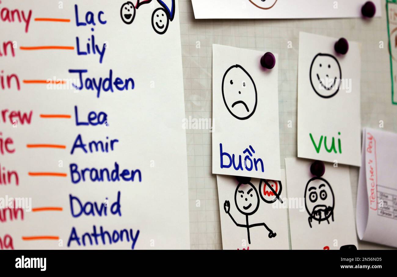 In this photo taken Friday, Feb. 14, 2014, drawings are paired with ...