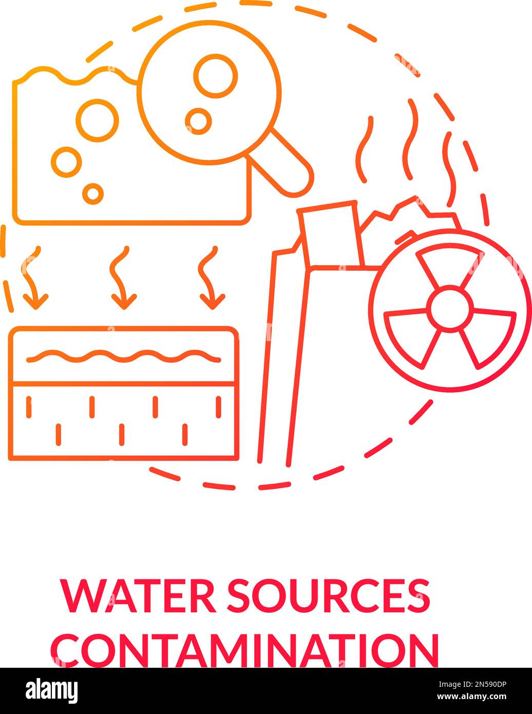 Water sources contamination red gradient concept icon Stock Vector ...