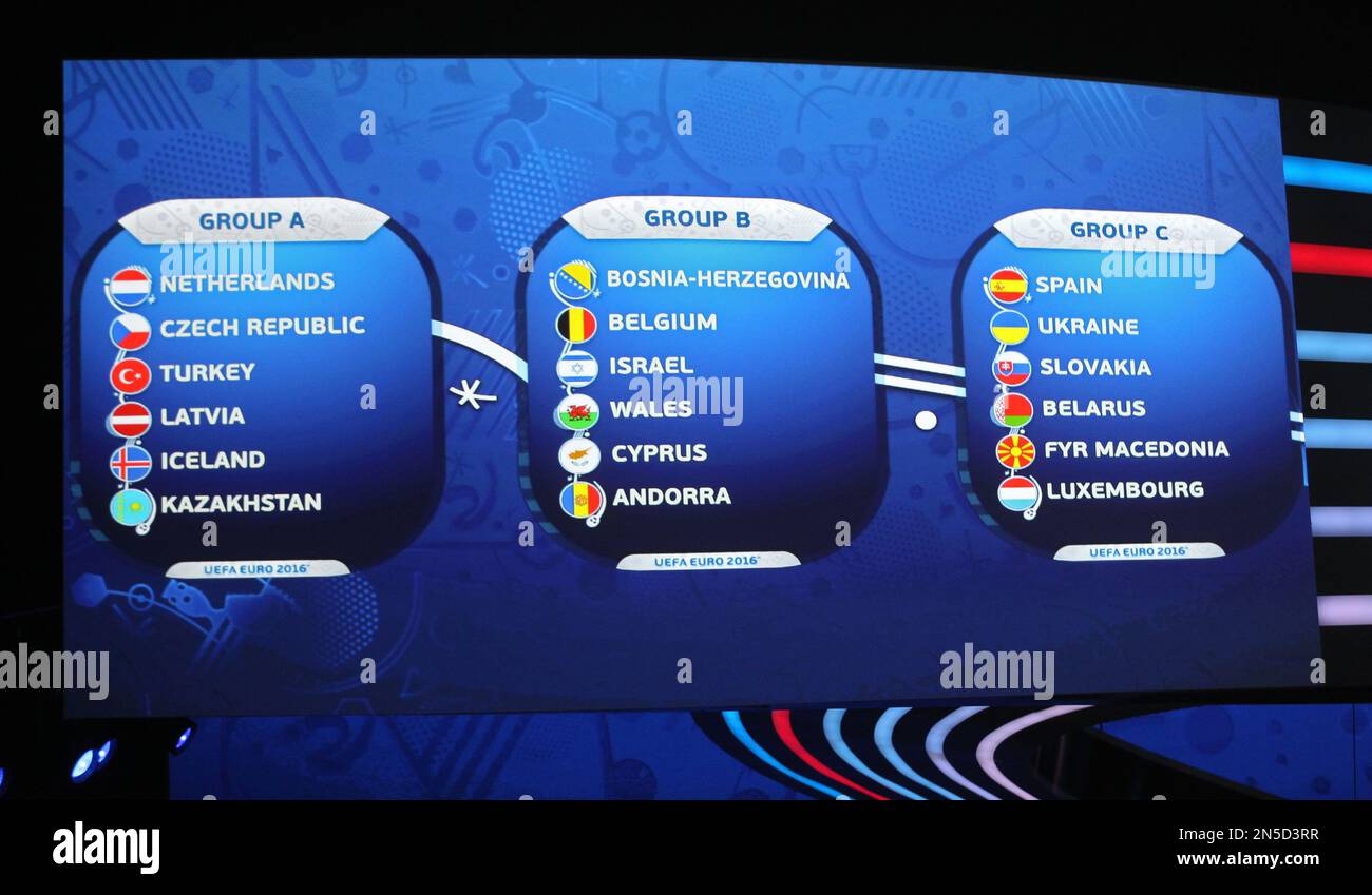 The final draw for the UEFA Euro 2016 event is displayed on an ...
