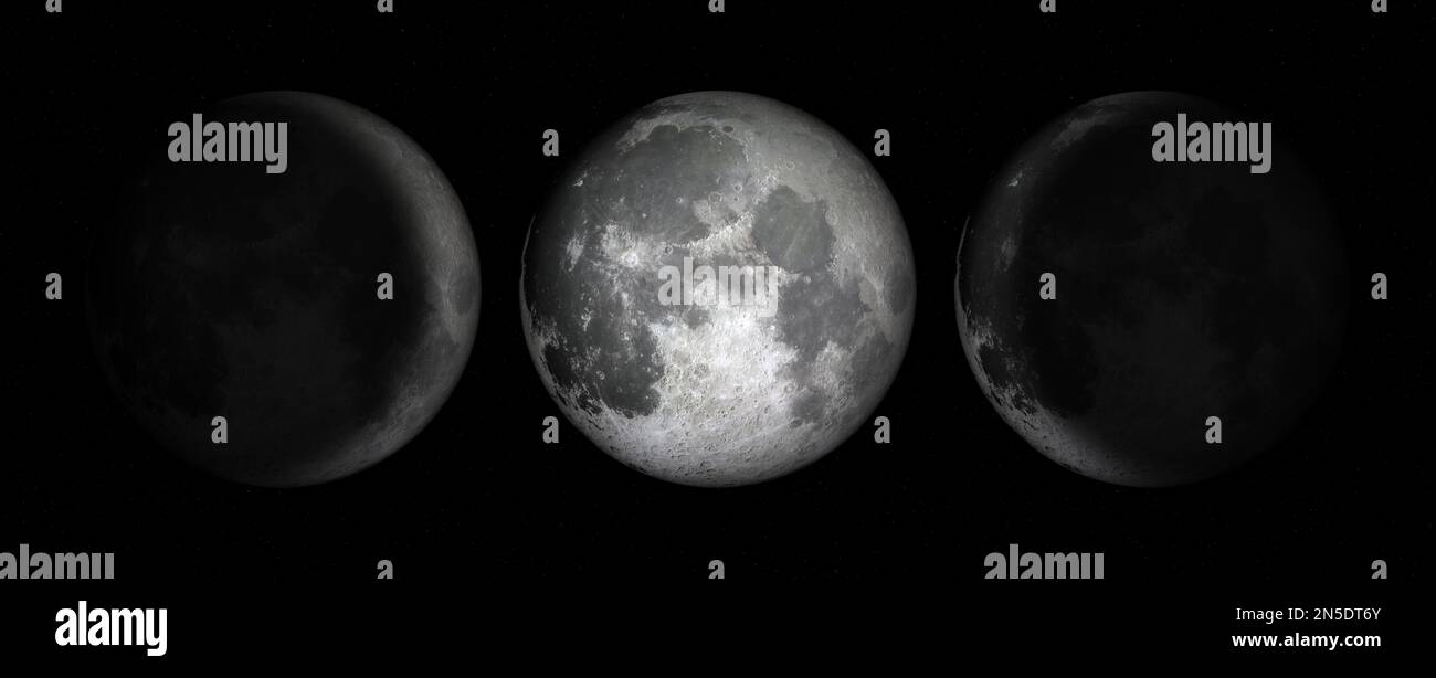 Triple Moon Phase