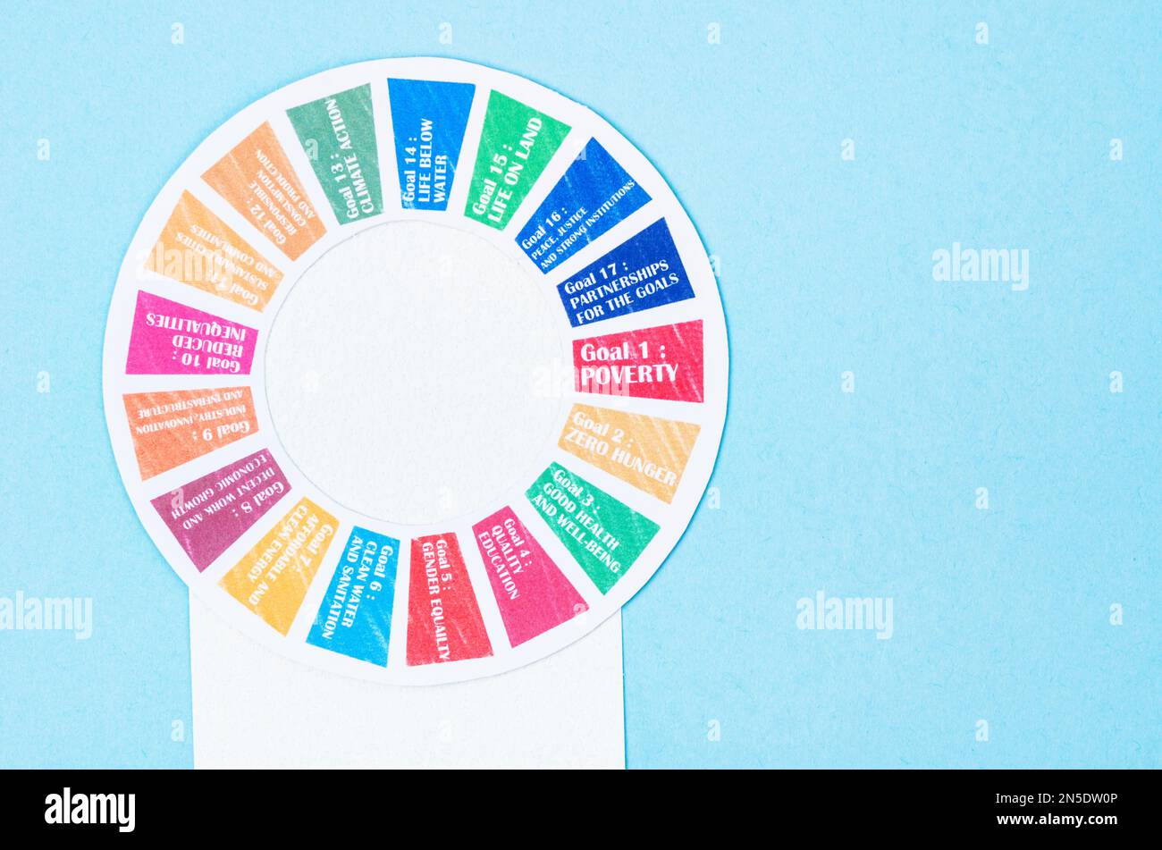 SDGs 17 development goals environment on yellow background. Environment ...