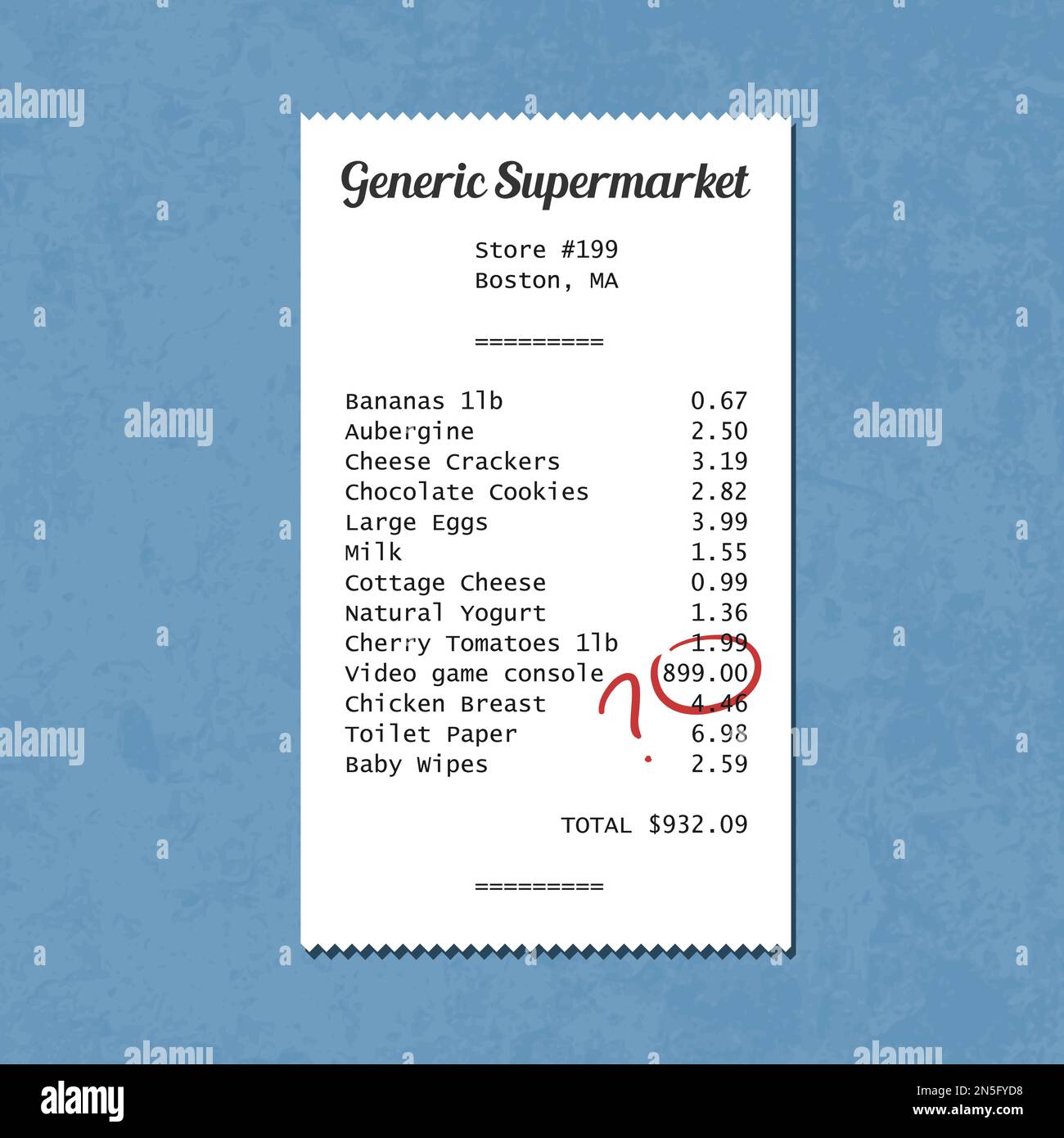 Secret spending for video game console hidden in a grocery store ...