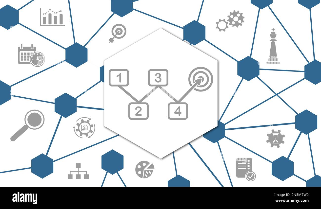 Concept of action plan with connected icons Stock Photo - Alamy