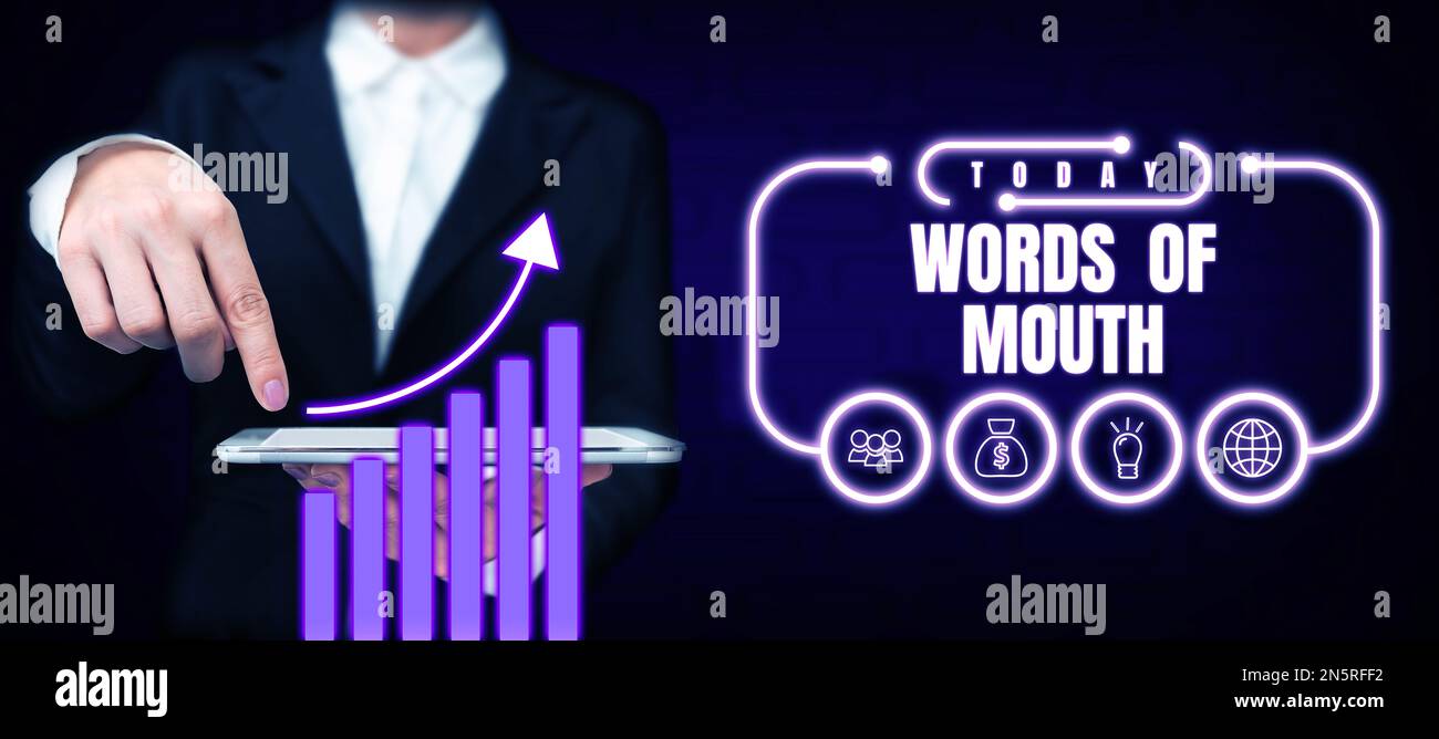 Conceptual display Words Of Mouth. Business overview simple statement ...