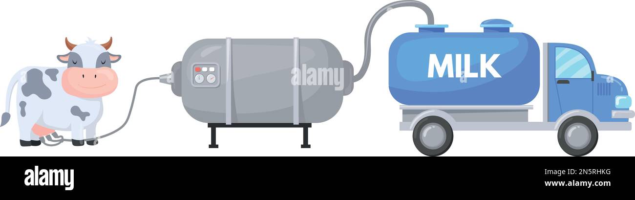Milk transportation process. From farm cow to customer isolated on ...