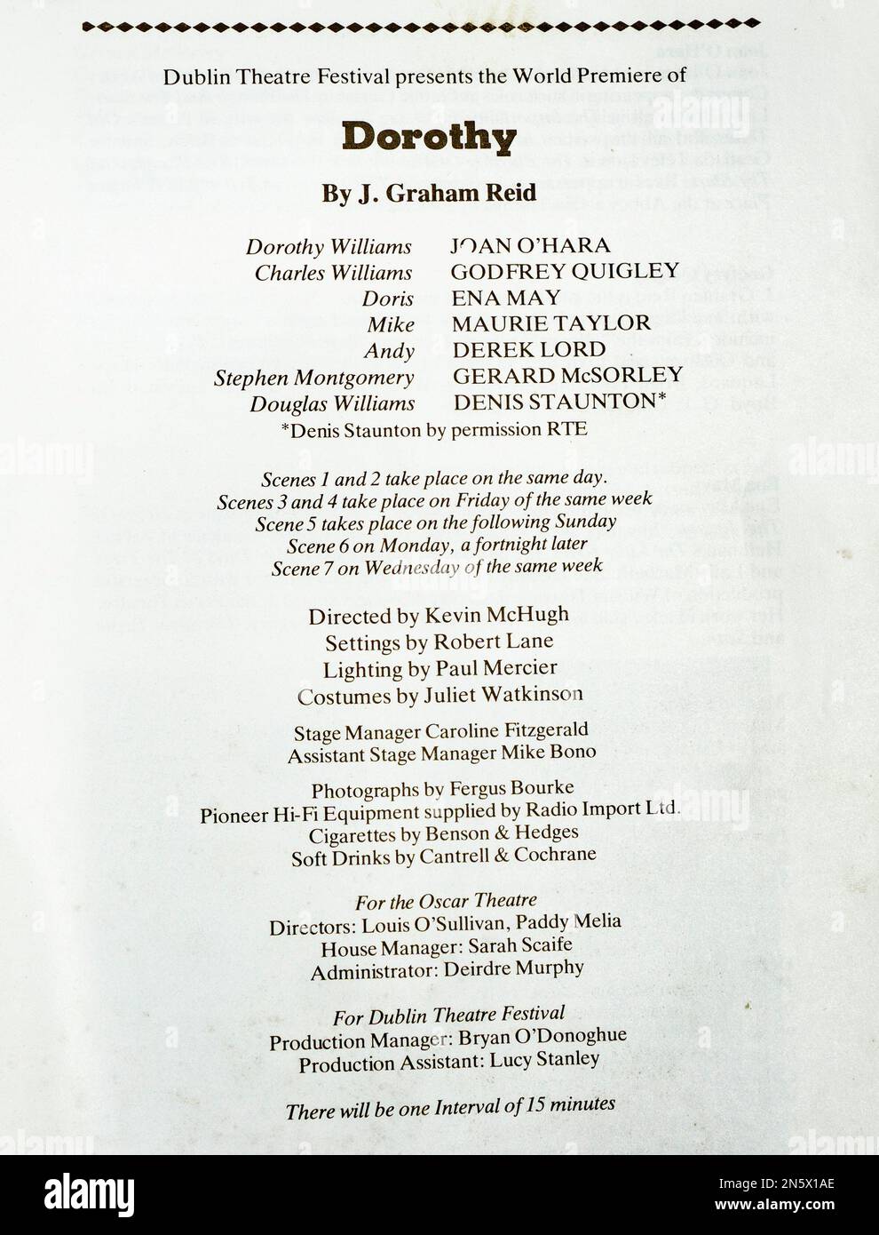The cast list for the 1980 production of Dorothy, by J Graham Reid, in ...