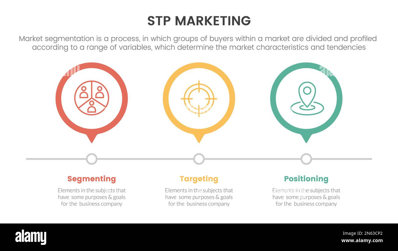 stp marketing strategy model for segmentation customer infographic with 3 circle timeline right ...