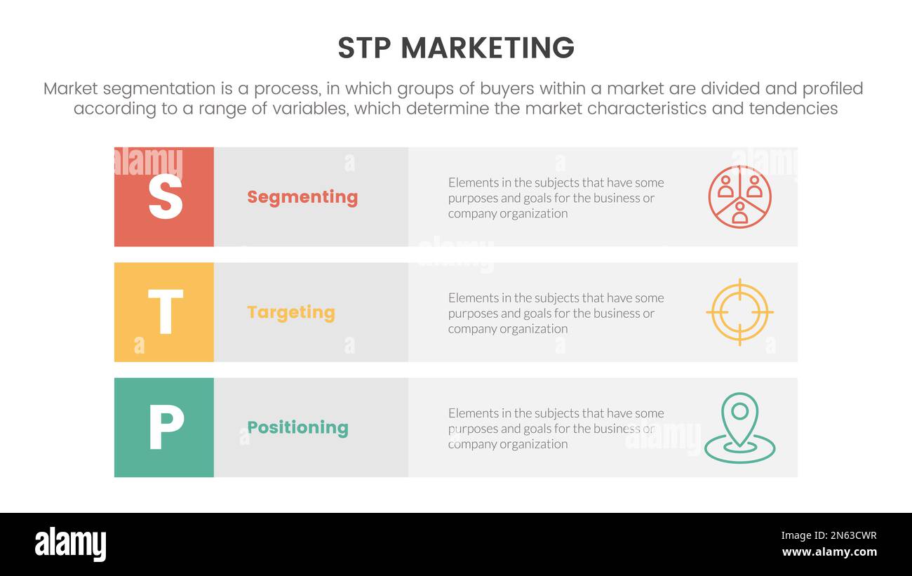 Stp Marketing Strategy Model For Segmentation Customer Infographic With