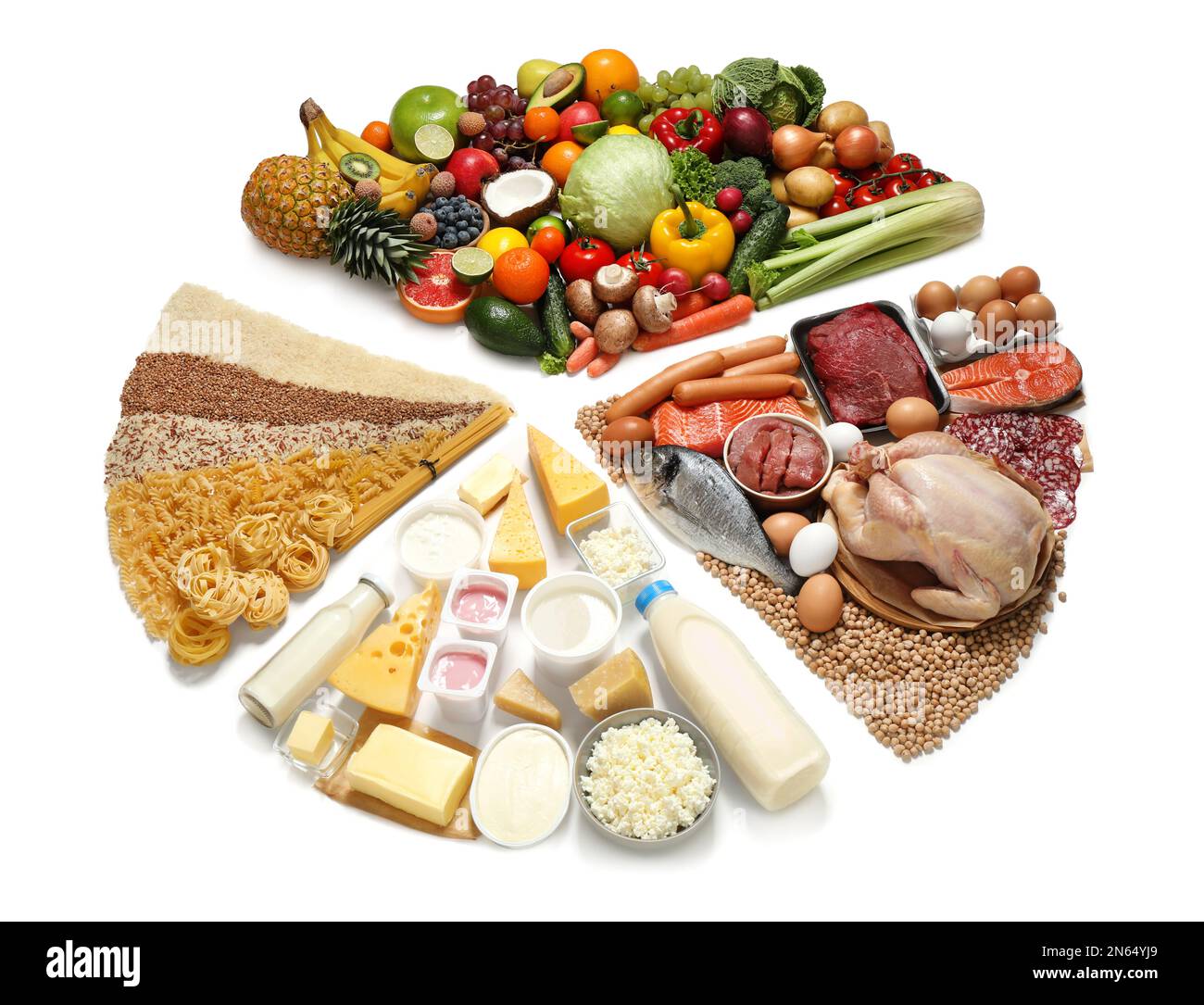 Balanced diet chart hi-res stock photography and images - Alamy Balanced diet chart hi-res stock photography and images - Alamy