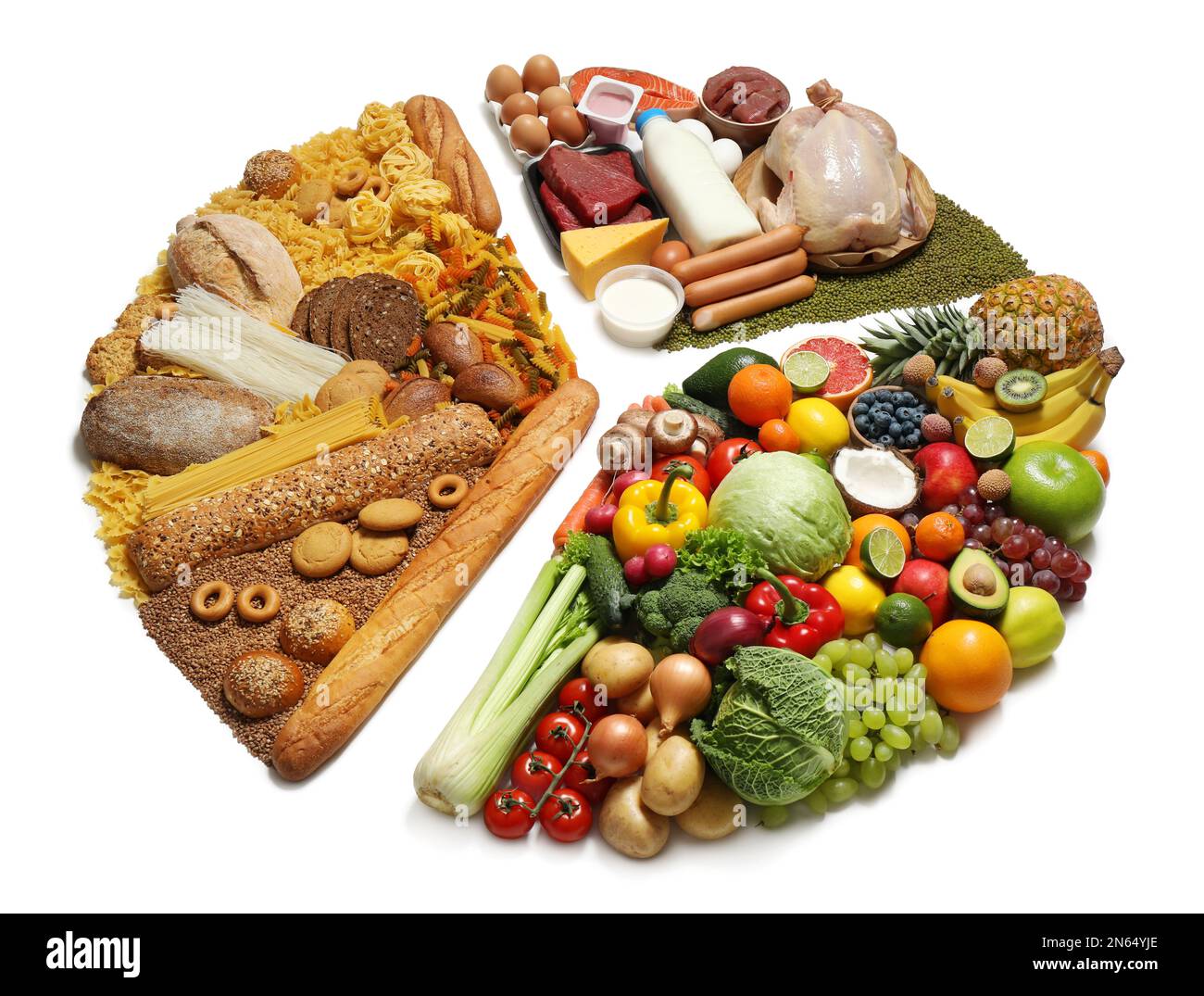 Balanced diet chart hi-res stock photography and images - Alamy