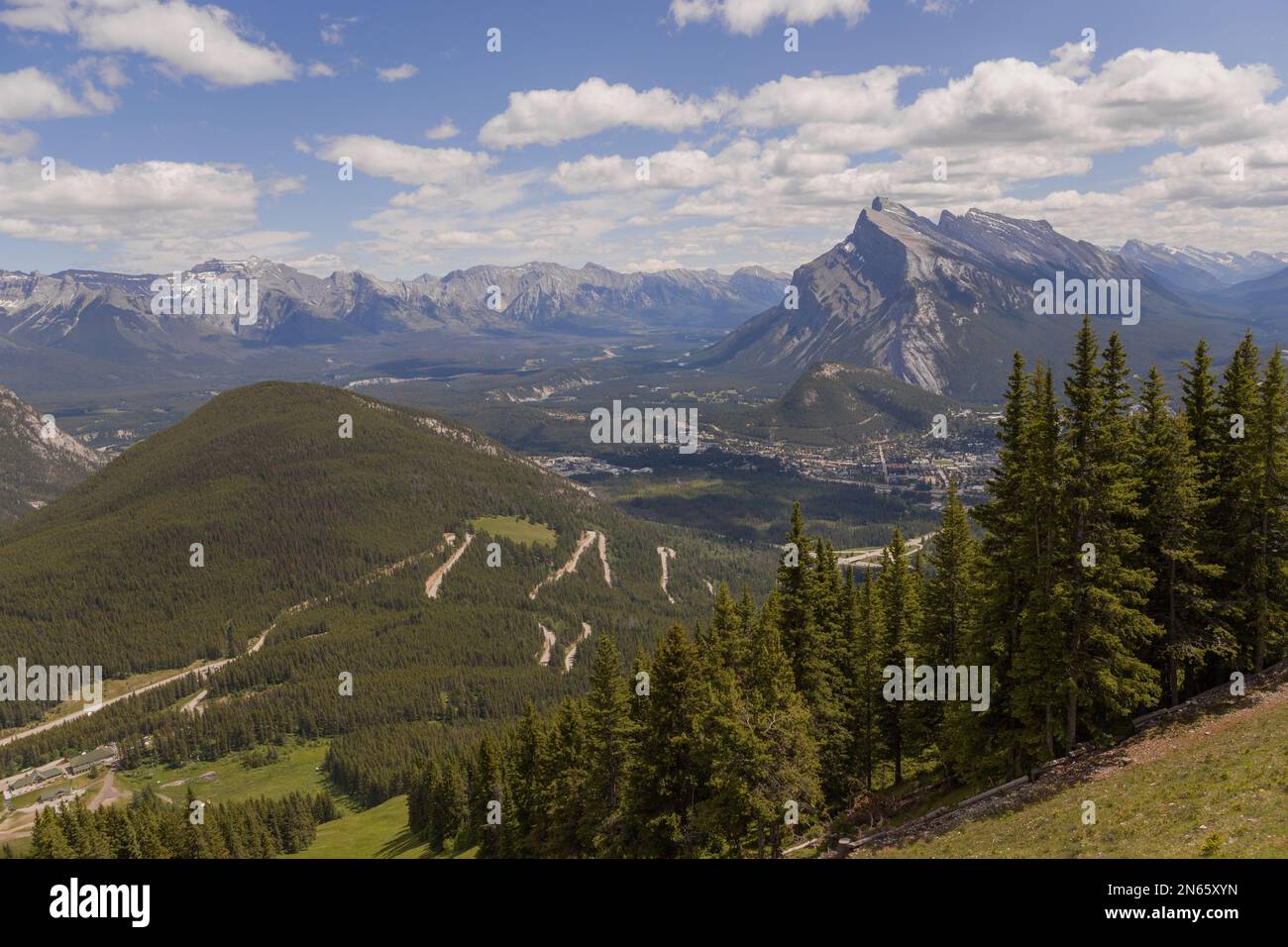 Aerial view of Banff. Mountains City Rivers and Lakes - Tourism Alberta ...