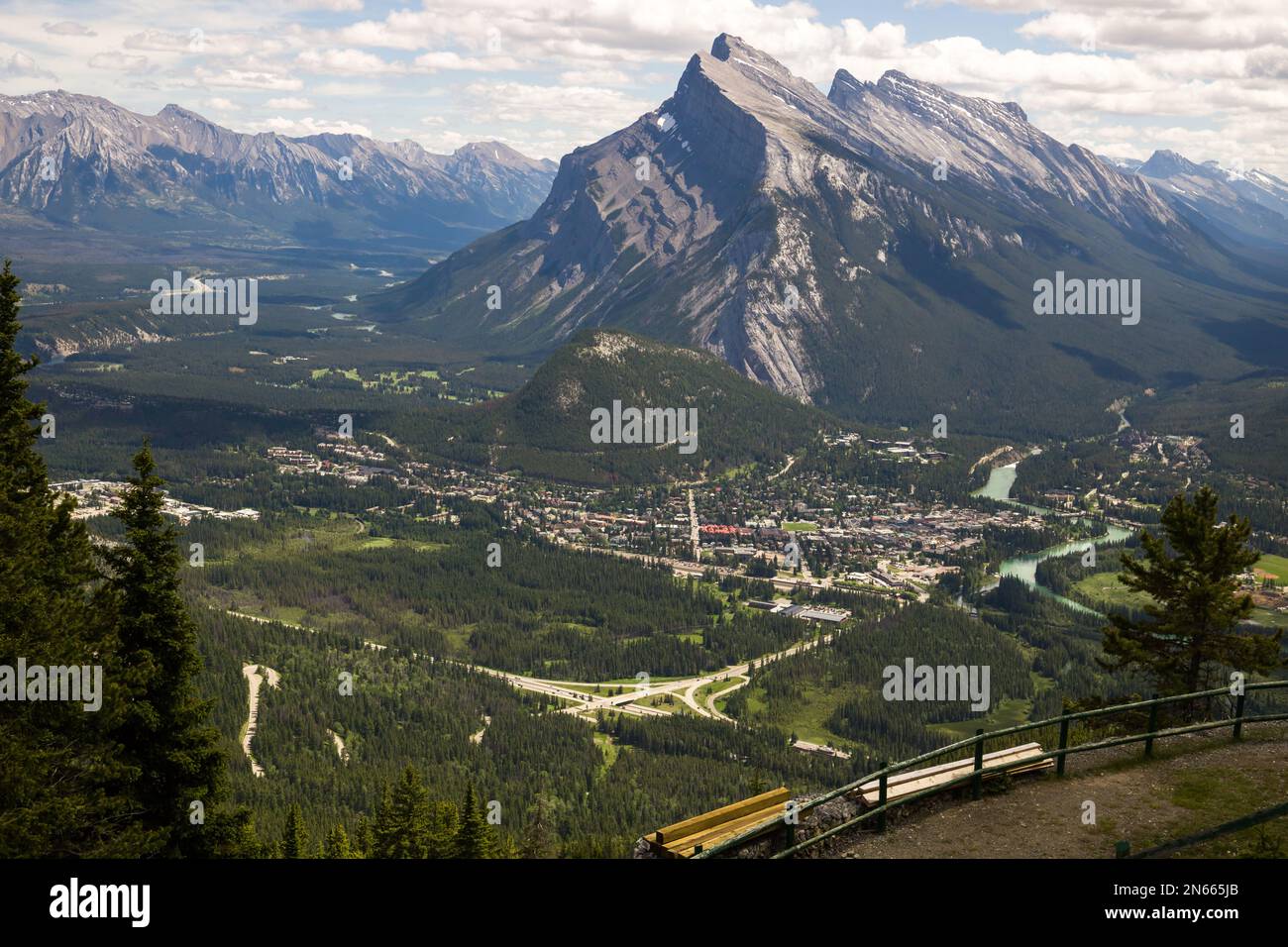 Aerial view of Banff. Mountains City Rivers and Lakes - Tourism Alberta ...