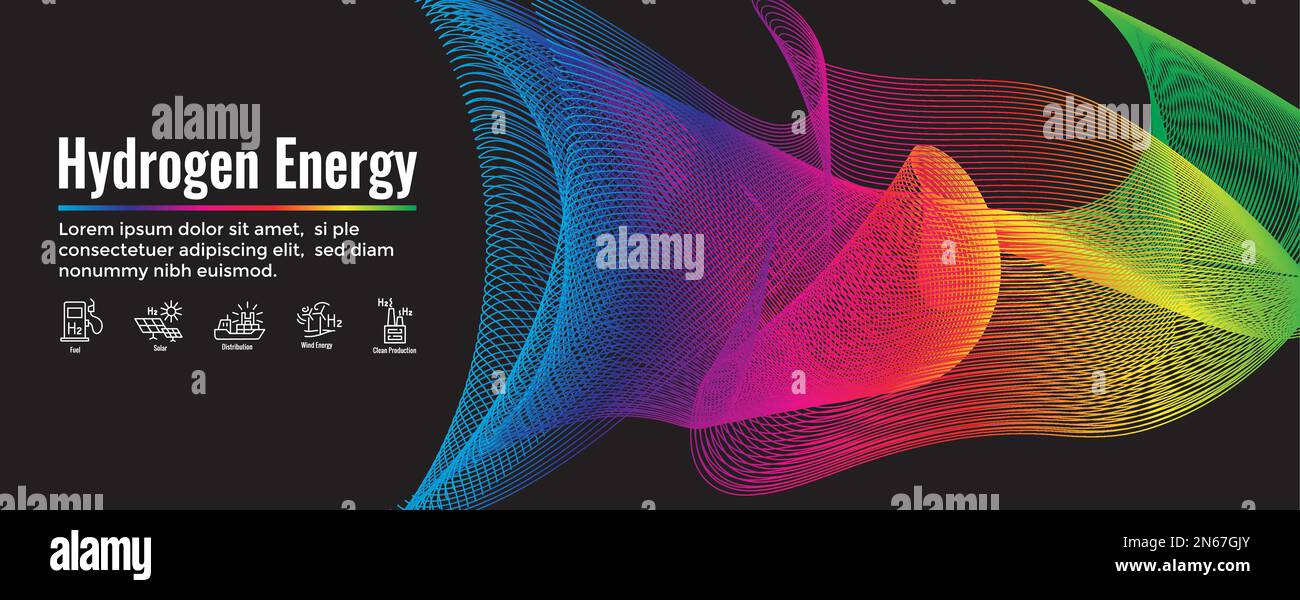Clean Hydrogen Production for Green Energy Icon Set with Web Header ...