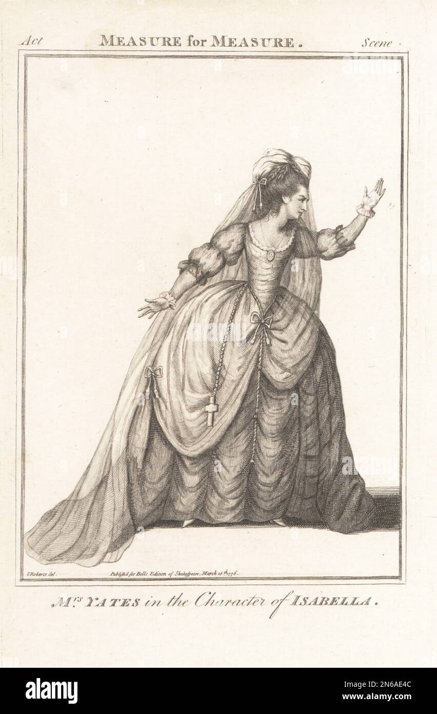 William Shakespeares Parents John And Mary